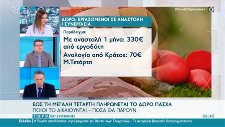 Τα video της θεματικής ενότητας: ΔΗΜΗΤΡΗΣ ΠΕΡΠΑΤΑΡΗΣ | WEBTV | OPEN