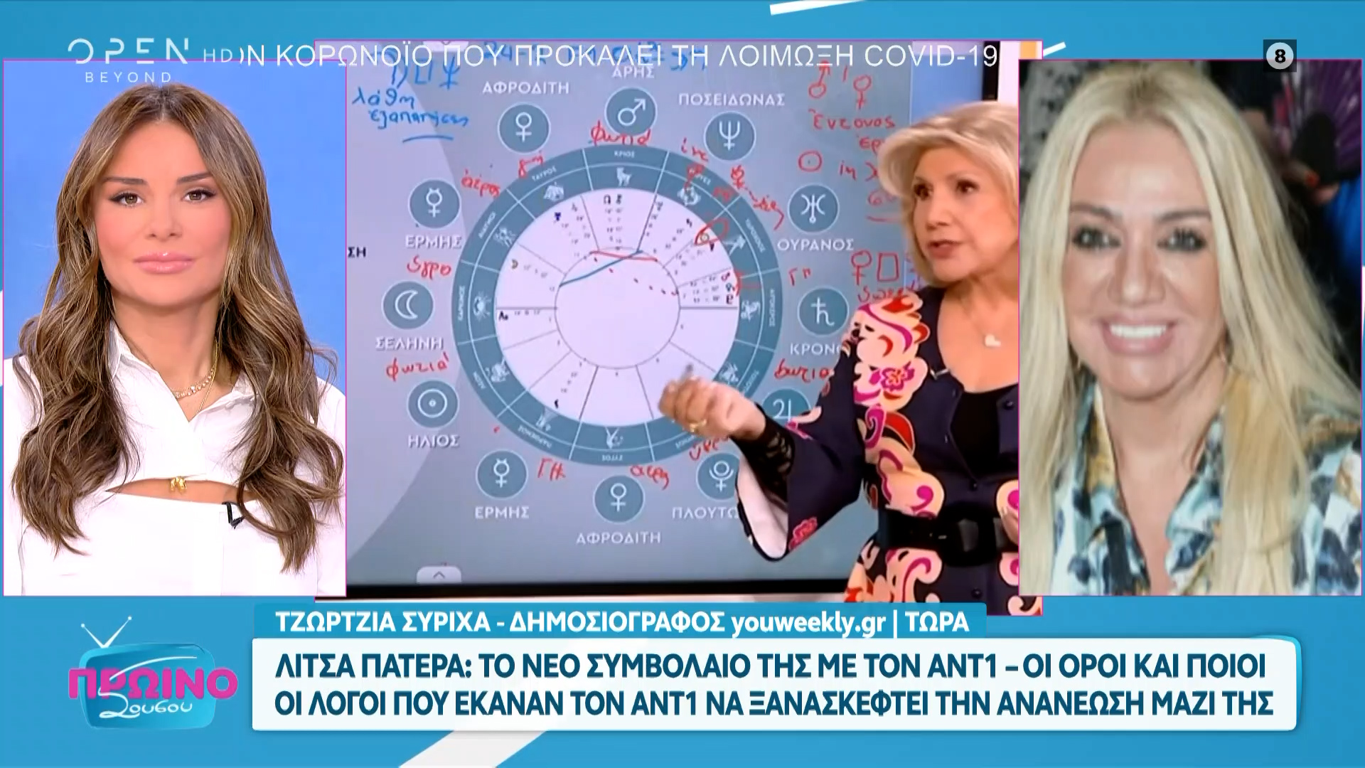 Τζώρτζια Συρίχα για Λίτσα Πατέρα: Το νέο συμβόλαιο με τον ΑΝΤ1 και το ...