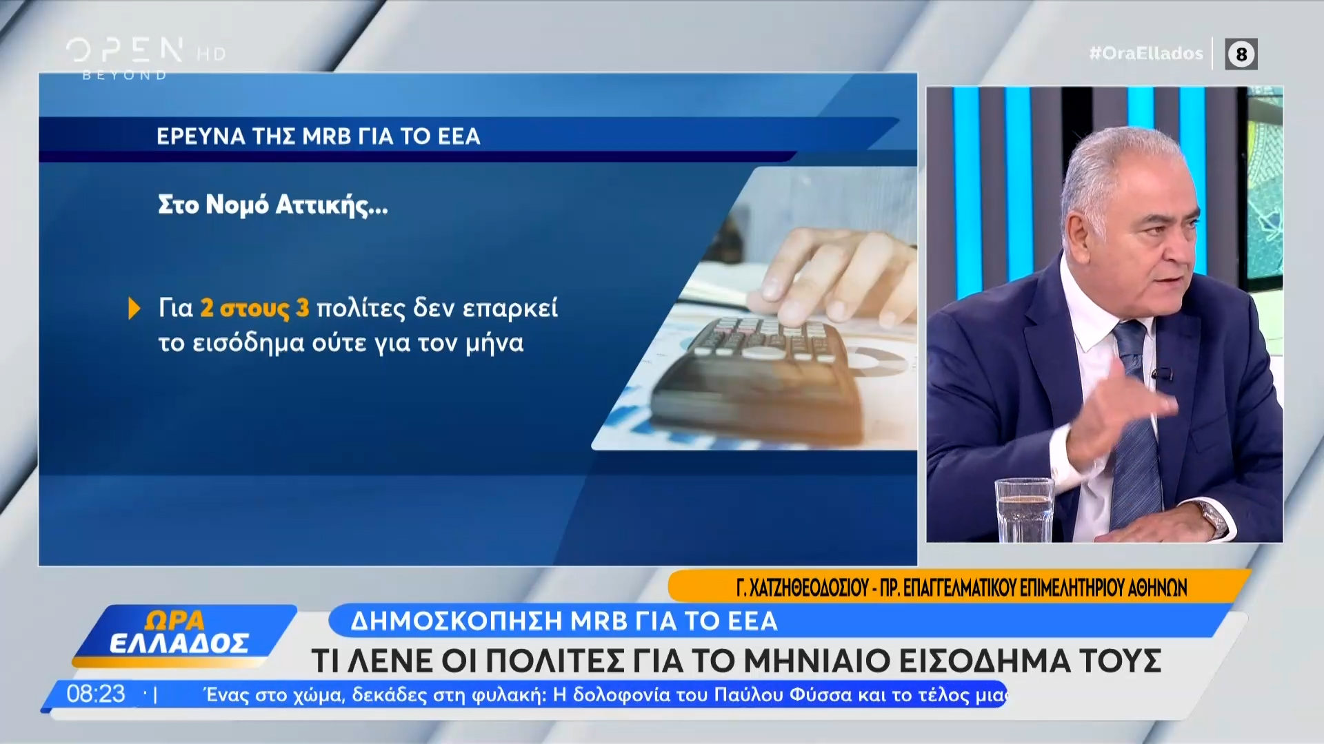 Δημοσκόπηση MRB για το ΕΕΑ: τι λένε οι πολίτες για το μηνιαίο εισόδημά ...