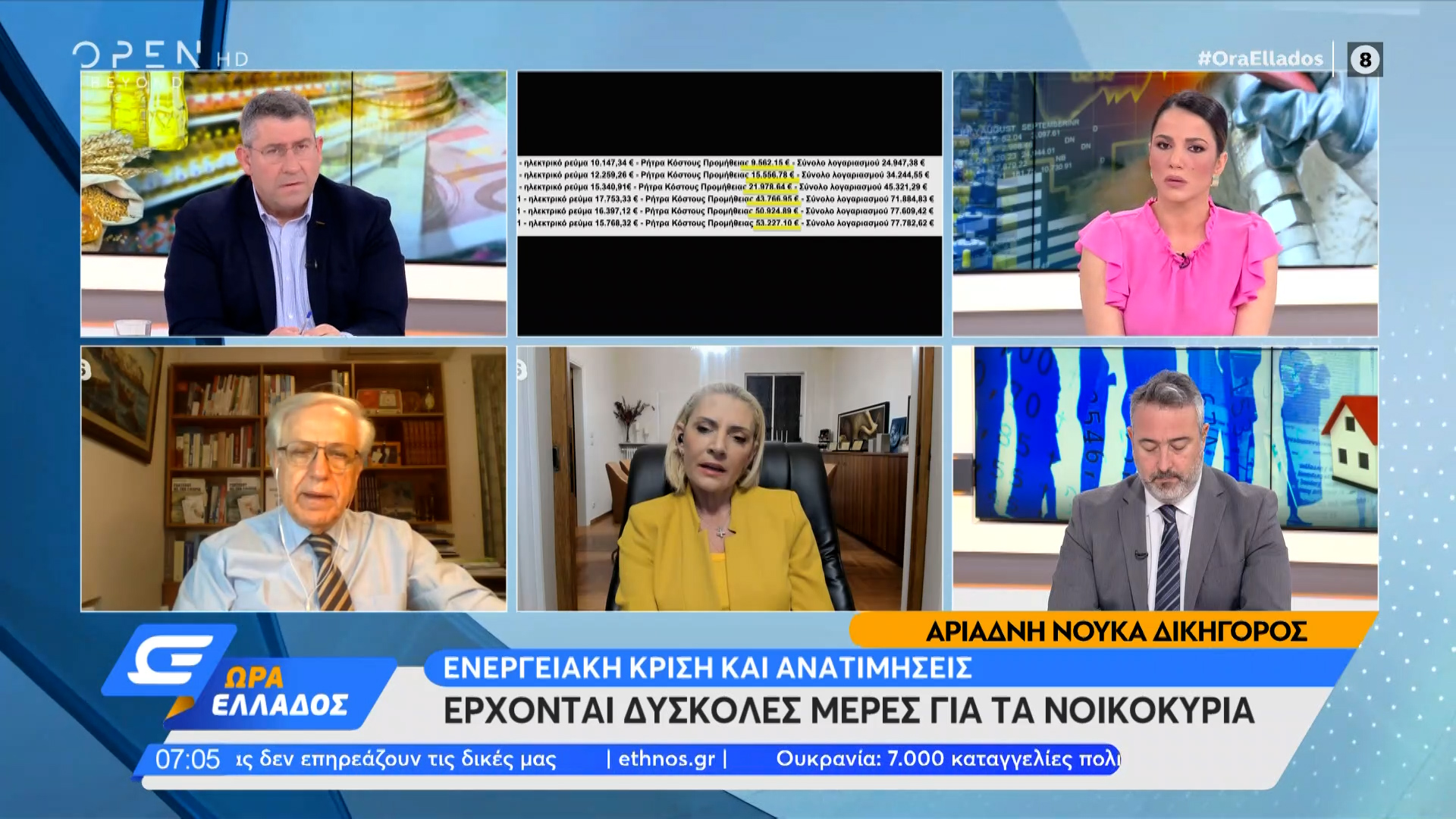 Ενεργειακή κρίση και ανατιμήσεις – Έρχονται δύσκολες μέρες για τα ...