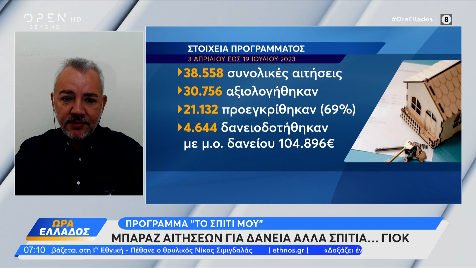 Πρόγραμμα «Σπίτι μου»: Μπαράζ αιτήσεων για δάνεια, αλλά σπίτια… γιοκ ...