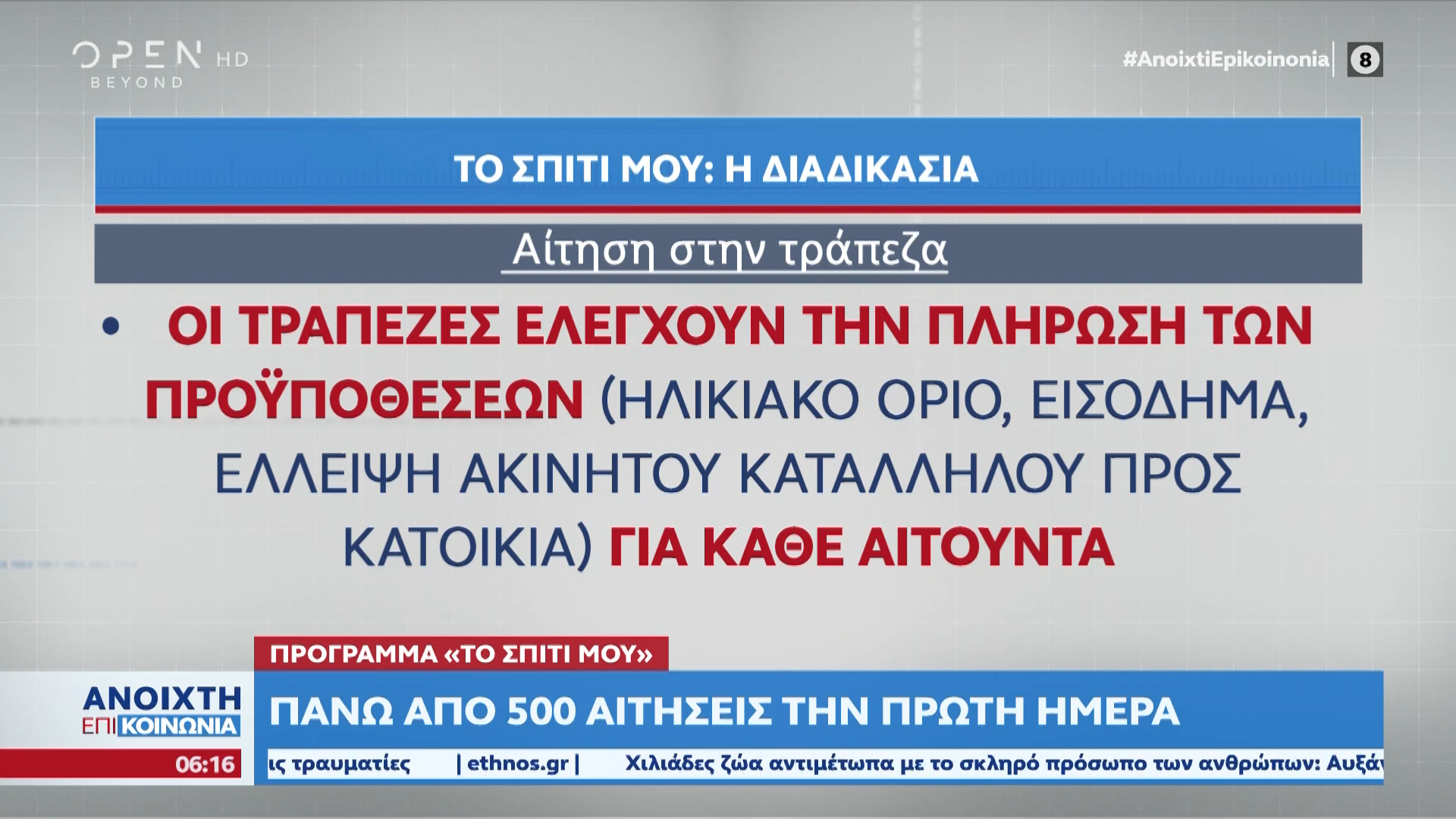 Πρόγραμμα «το σπίτι μου»: Πάνω από 500 αιτήσεις την πρώτη ημέρα | OPEN TV