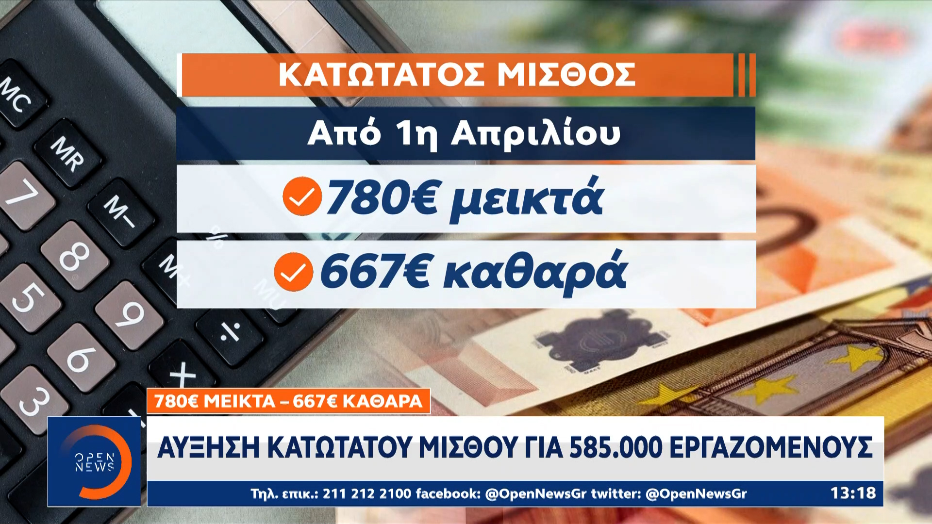 780 ευρώ μεικτά – 667 ευρώ καθαρά: Αύξηση κατώτατου μισθού για 585.000 ...