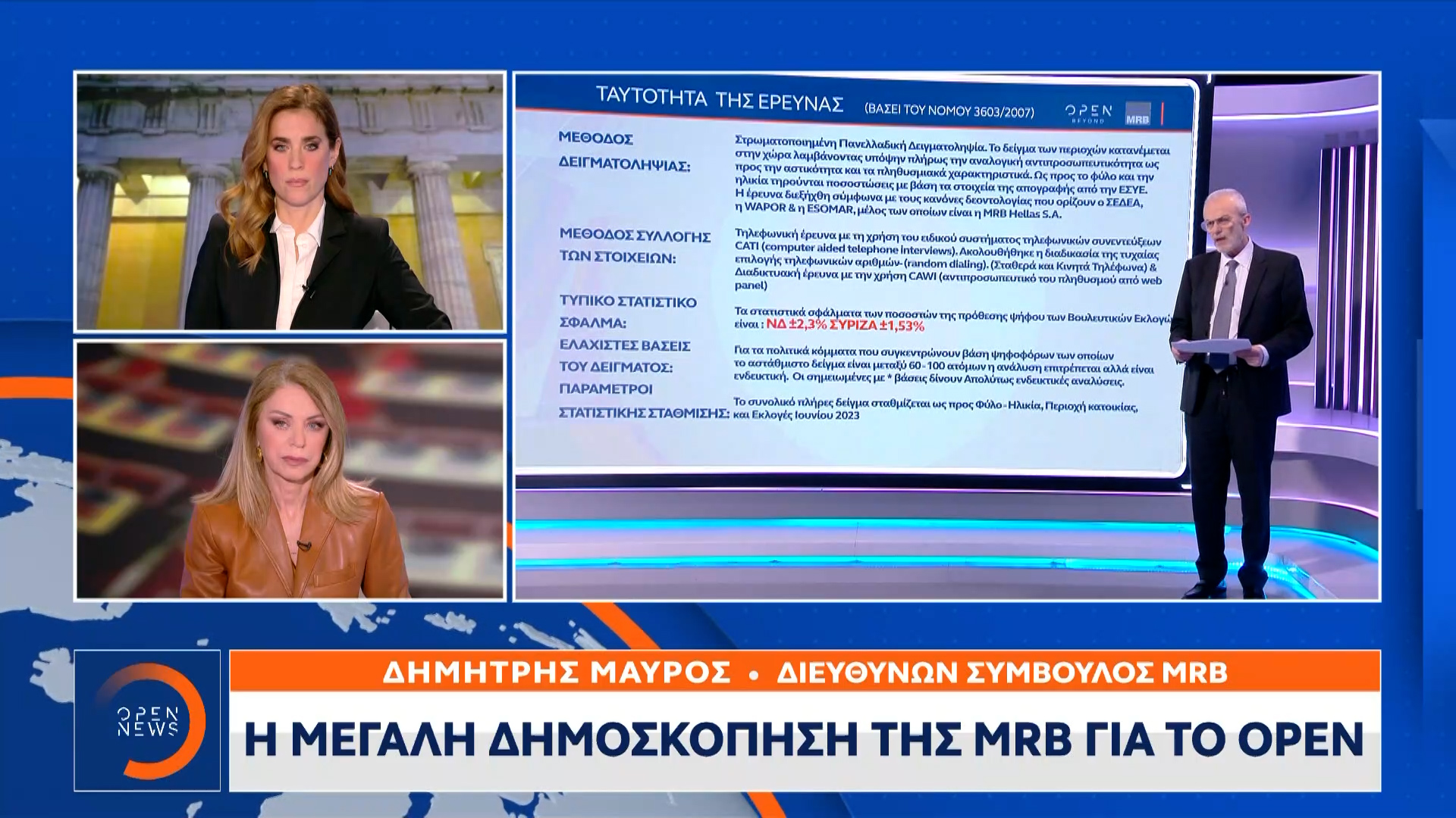 Μεγάλη δημοσκόπηση της MRB για το OPEN | OPEN TV