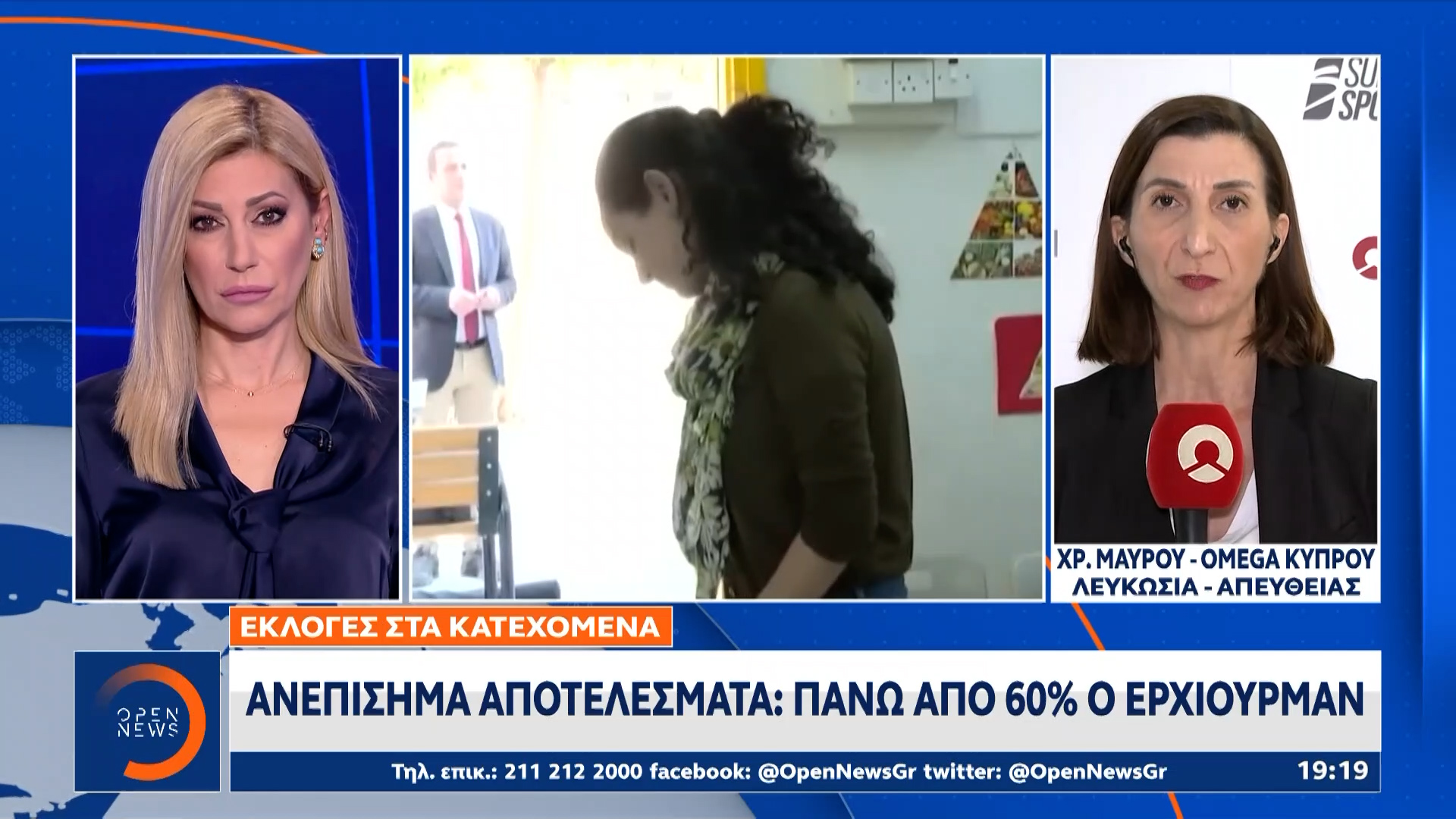 Ανεπίσημα αποτελέσματα: Πάνω απο 60% ο Ερχιουρμάν | OPEN TV