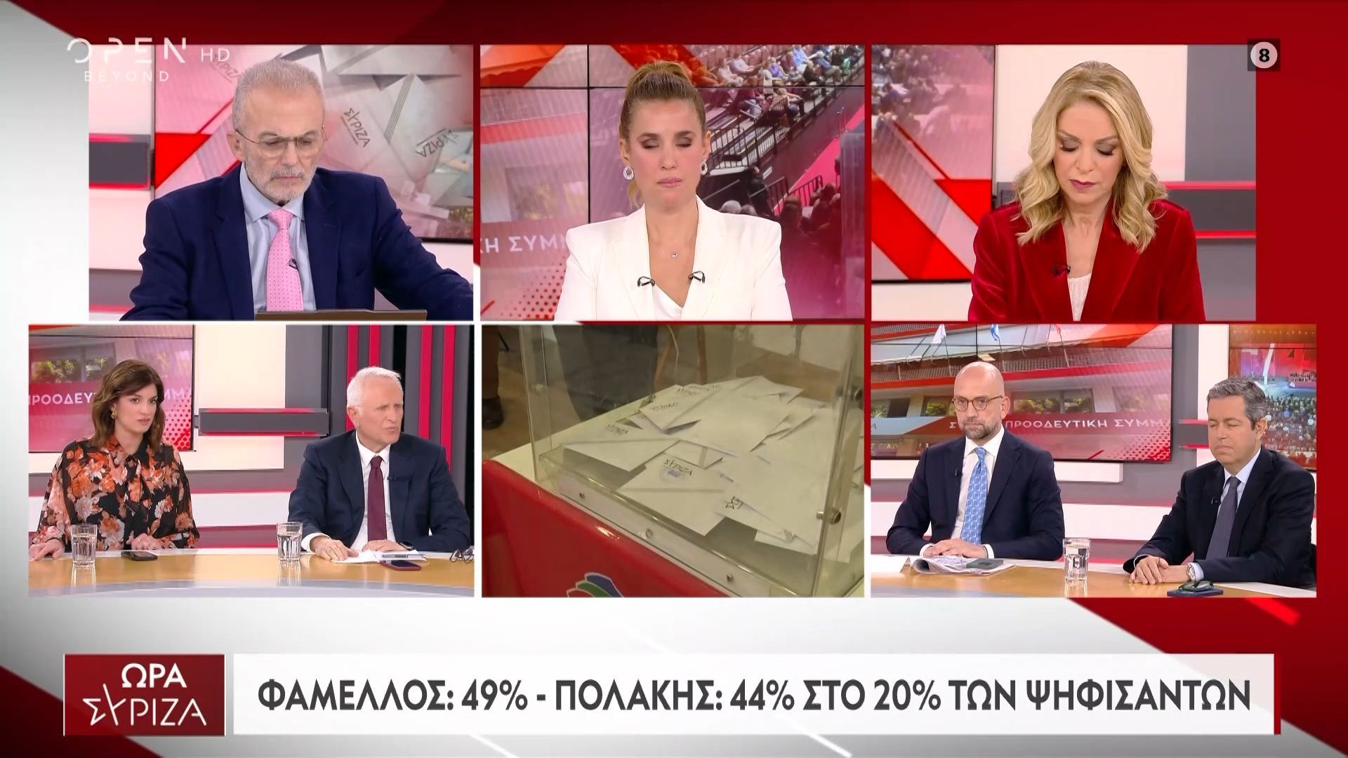 Κ. Νοτοπούλου για τη μικρότερη συμμετοχή: «Δεν μπορούμε να συγκρίνουμε ...