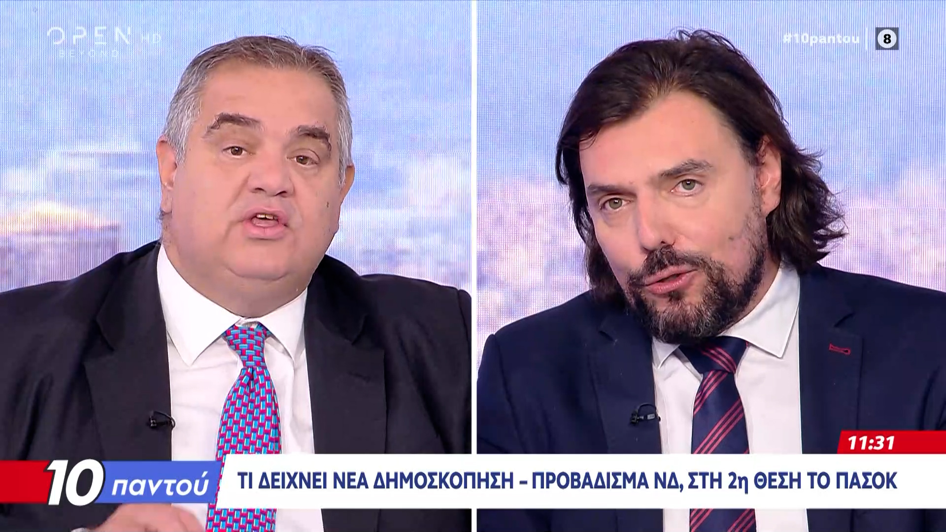 Προβάδισμα 15,9 μονάδων της Νέας Δημοκρατίας από το ΠΑΣΟΚ | OPEN TV
