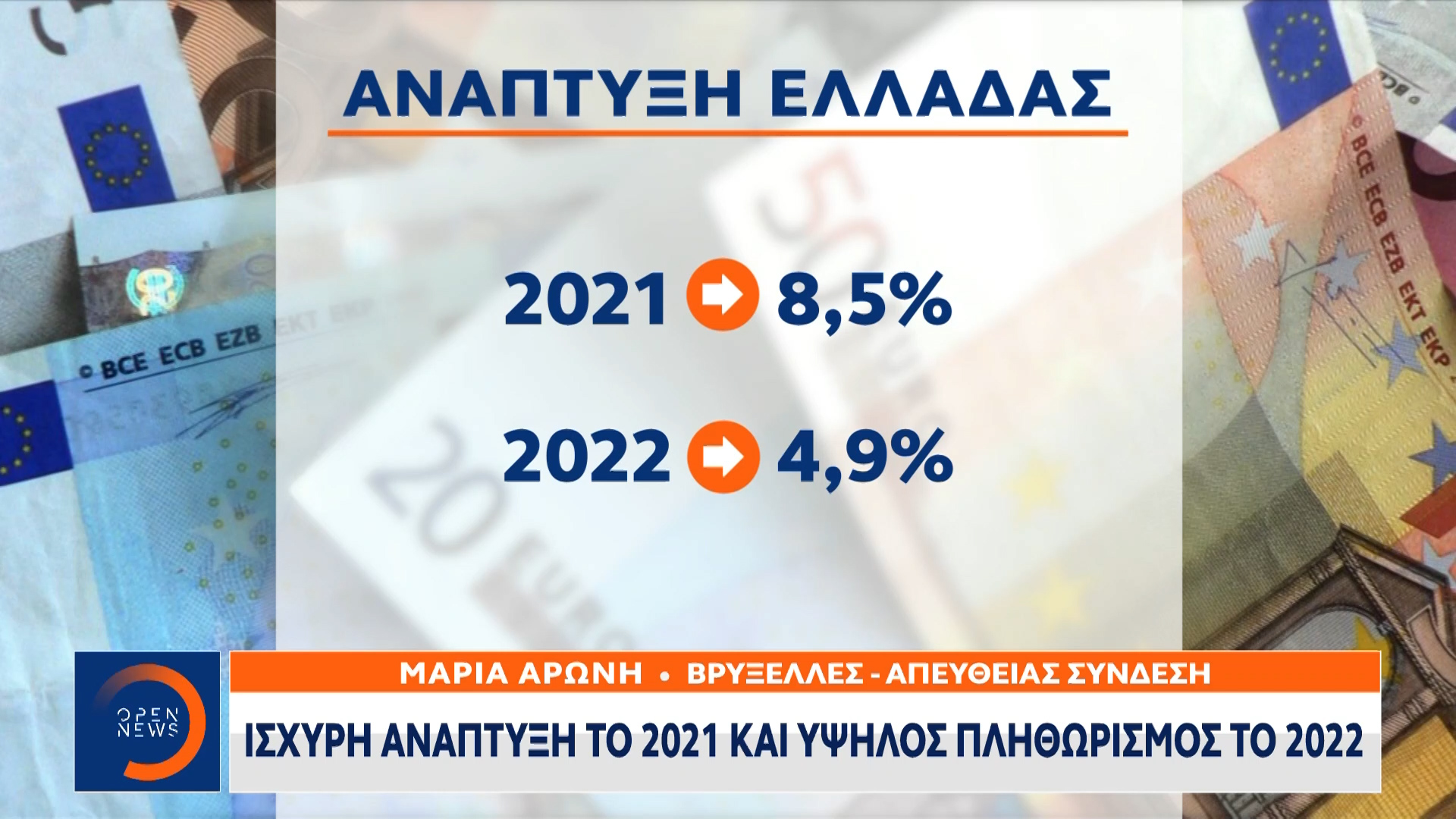Ισχυρή ανάπτυξη το 2021 και υψηλός πληθωρισμός το 2022 | OPEN TV
