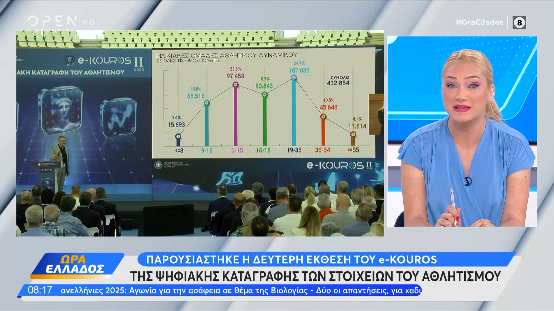 E-Kouros: ένα μοναδικό εργαλείο ολοκληρωμένης ψηφιακής καταγραφής του ελληνικού αθλητισμού | OPEN TV
