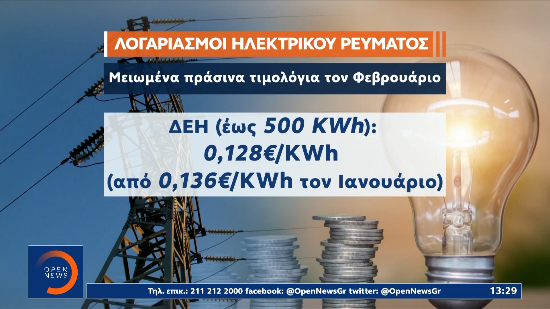 Ρεύμα: Βουτιά στις τιμές για τα πράσινα τιμολόγια τον Φεβρουάριο | OPEN TV