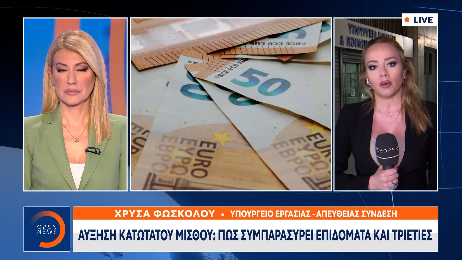 Αύξηση κατώτατου μισθού: Πως συμπαρασύρει επιδόματα και τριετίες | OPEN TV