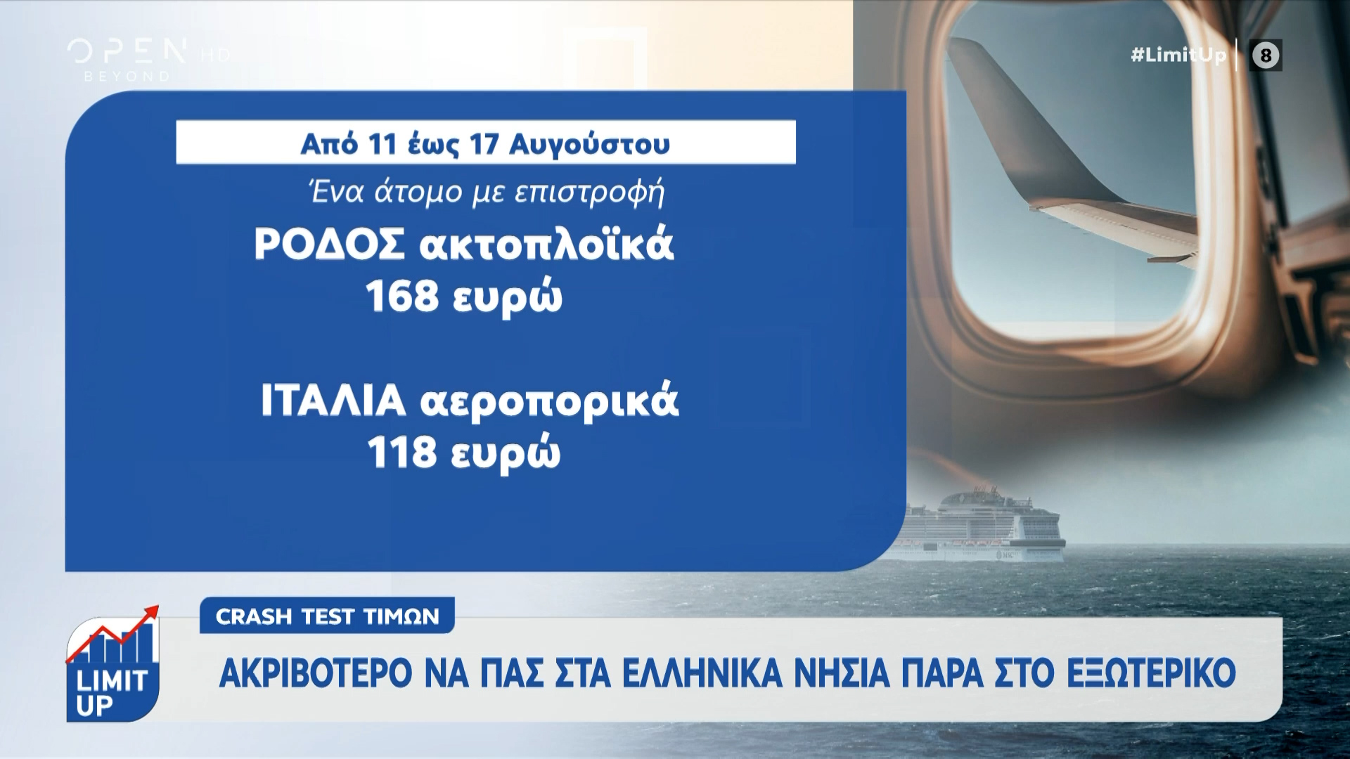 Ακριβότερο να πας στα Ελληνικά νησιά από ότι στο εξωτερικό | OPEN TV