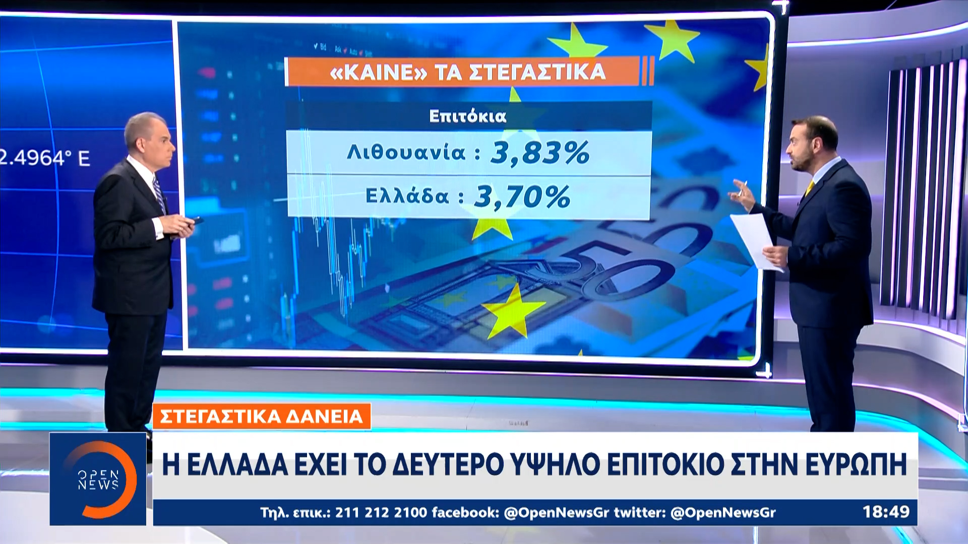 Στεγαστικά δάνεια: Η Ελλάδα έχει το δεύτερο υψηλό επιτόκιο στην Ευρώπη ...