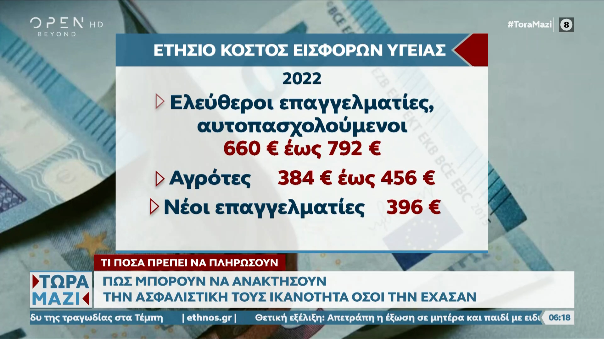 Πώς μπορούν να ανακτήσουν την ασφαλιστική τους ικανότητα όσοι την ...