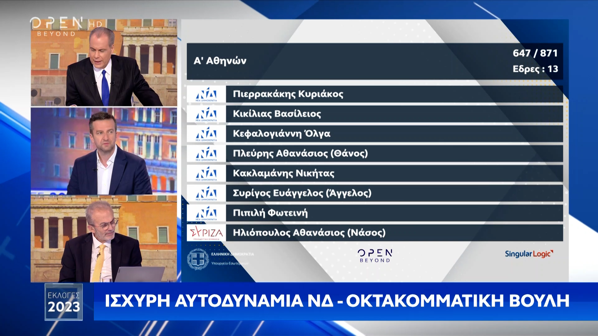 Παναγιώτης Βλάχος: Το ΠΑΣΟΚ κατάφερε να αυξήσει την πολιτική του και ...