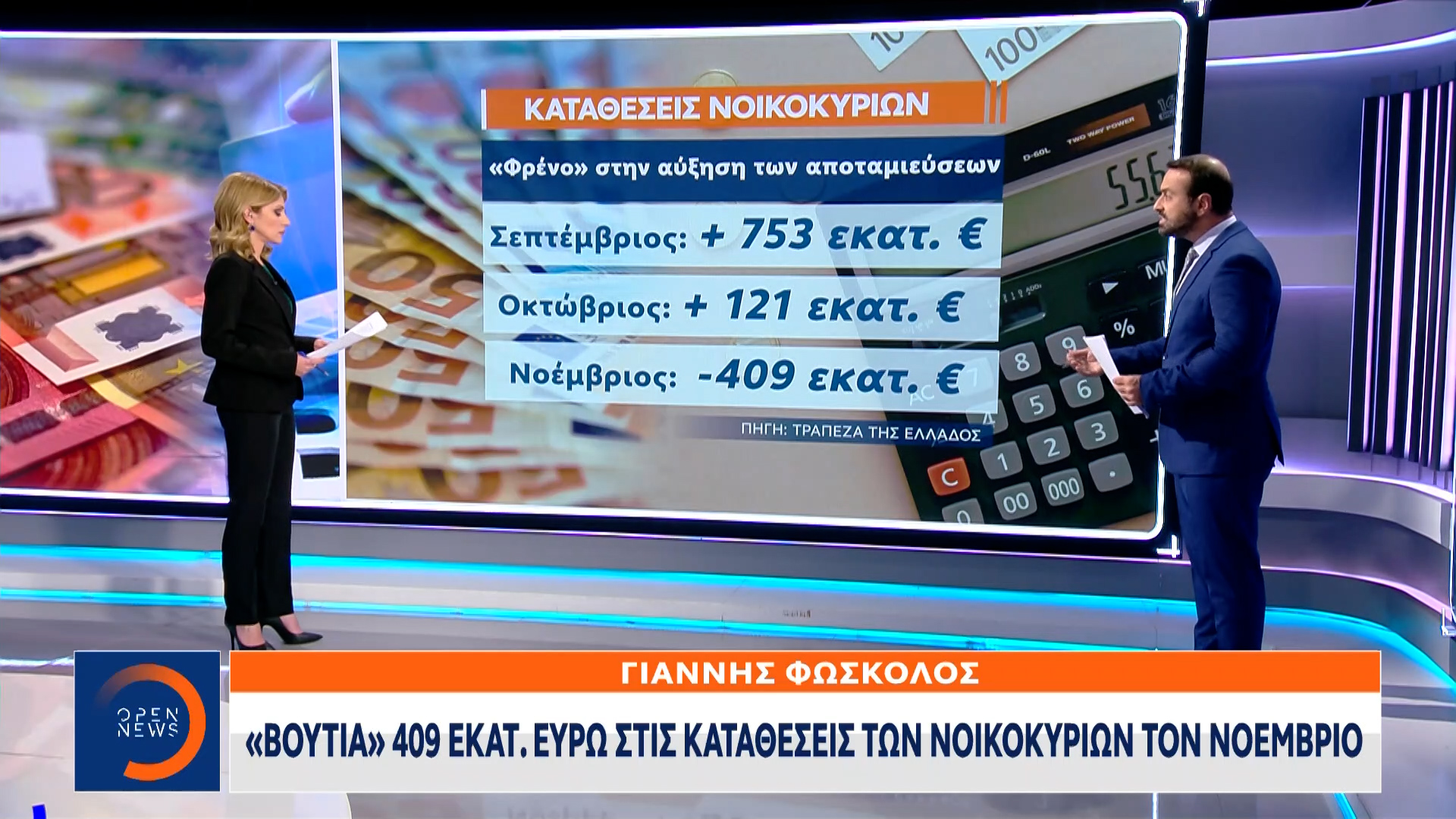 «Βουτιά» 409 εκατ. ευρώ στις καταθέσεις των νοικοκυριών τον Νοέμβριο ...