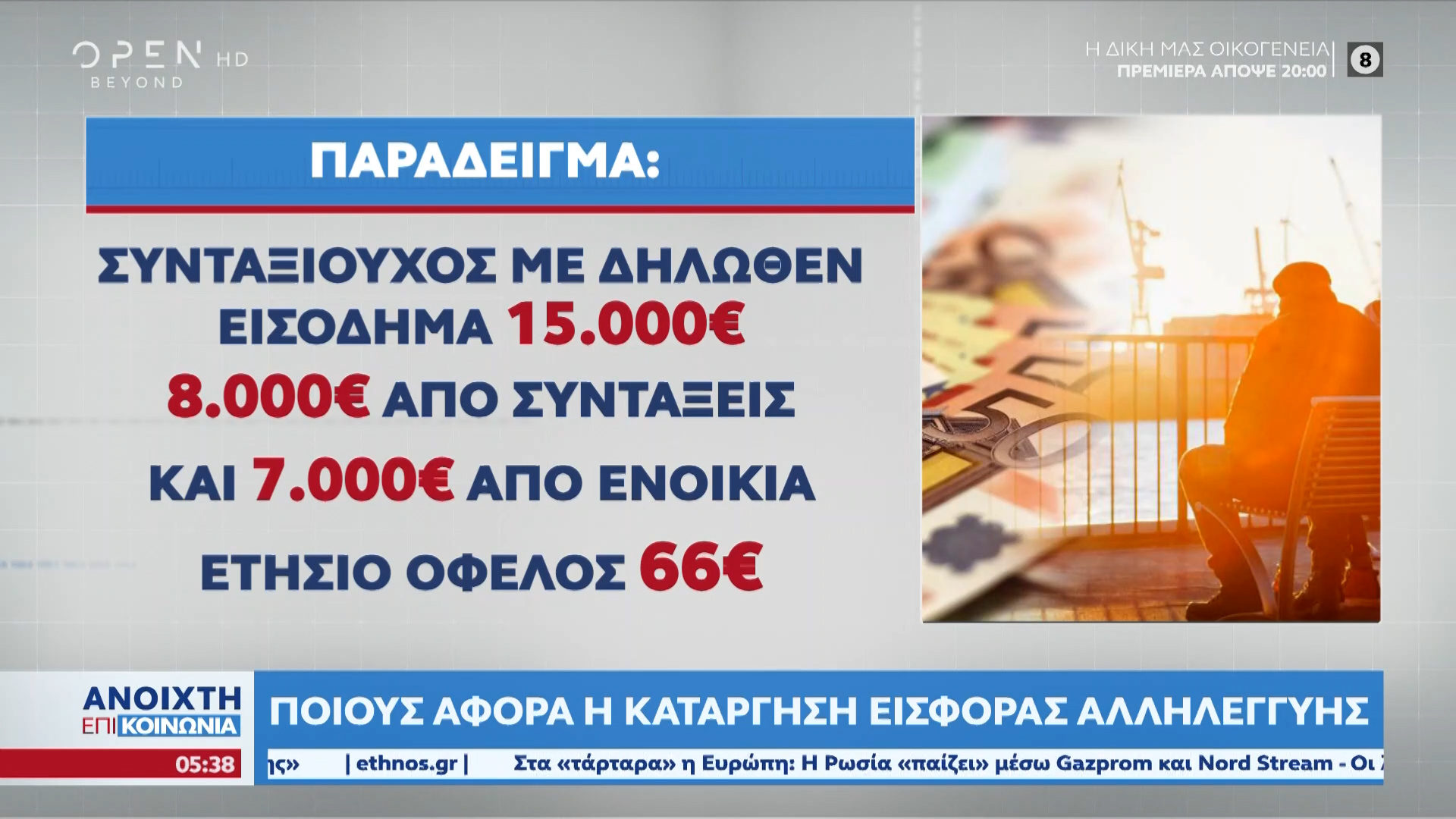 Ποιους αφορά η κατάργηση εισφοράς αλληλεγγύης | OPEN TV