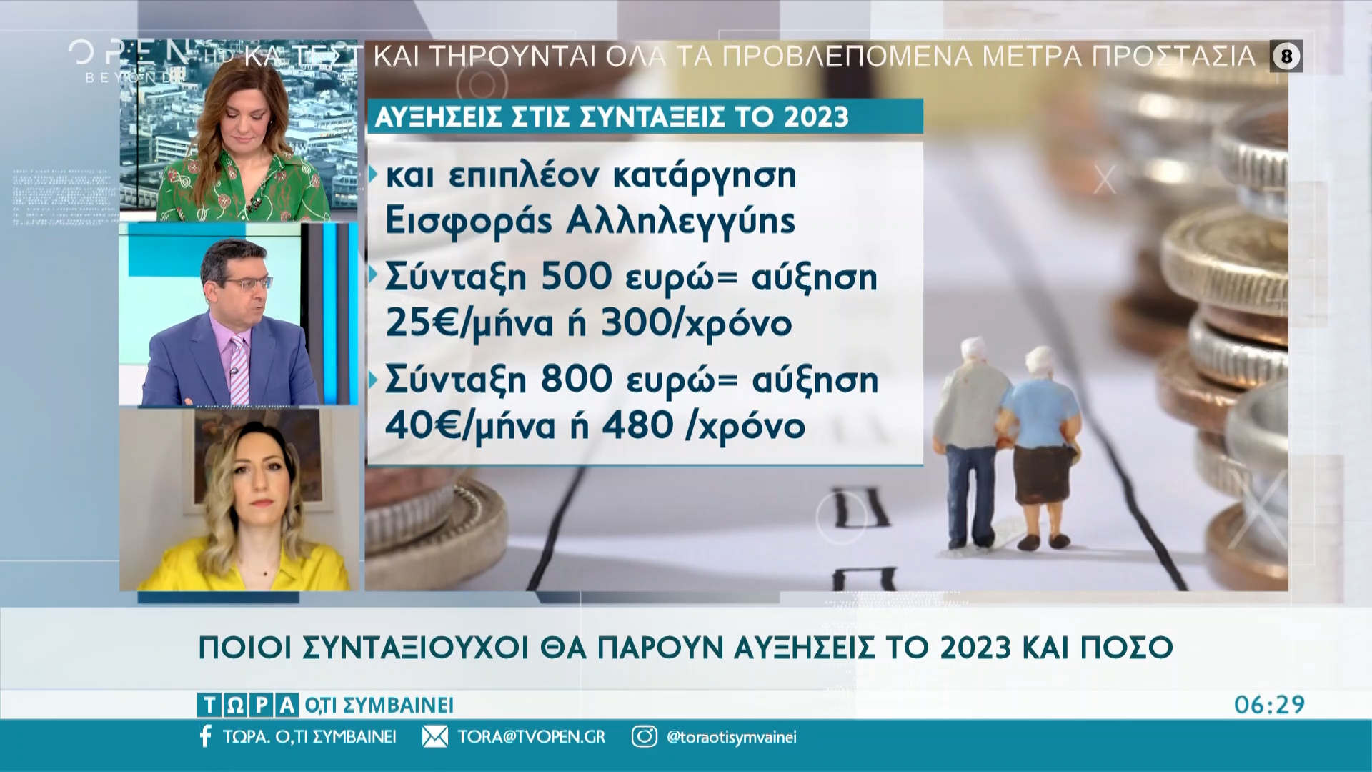 Ποιοι συνταξιούχοι θα πάρουν αυξήσεις το 2023 και πόσο | OPEN TV
