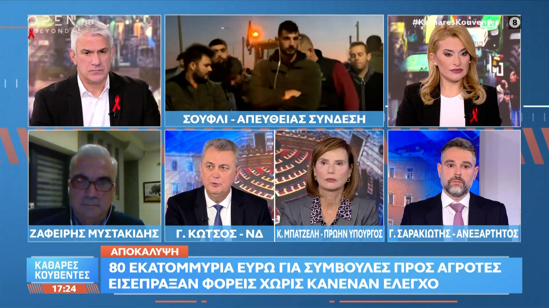 Η κομπίνα με τις συμβουλευτικές «μαιμού» των 80 εκατ.ευρω | OPEN TV