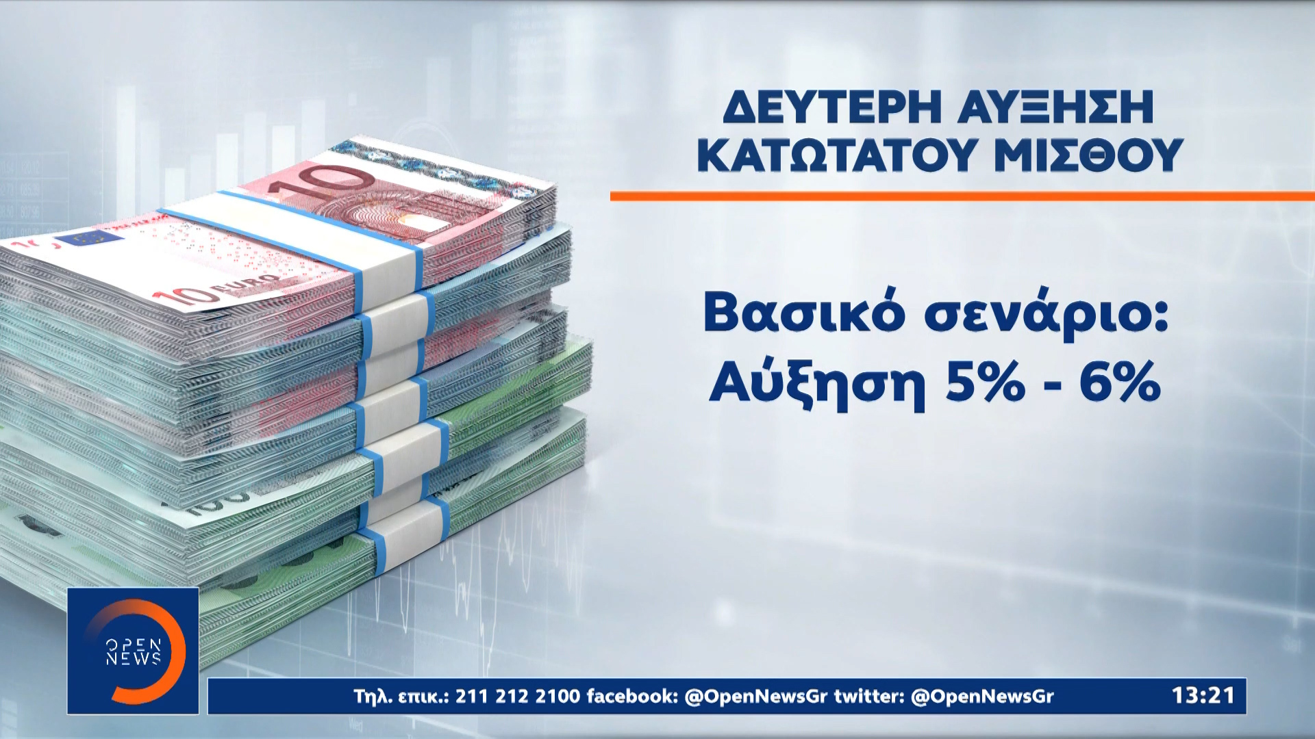 Κυριάκος Μητσοτάκης: Επίσπευση της δεύτερης αύξησης του κατώτατου ...