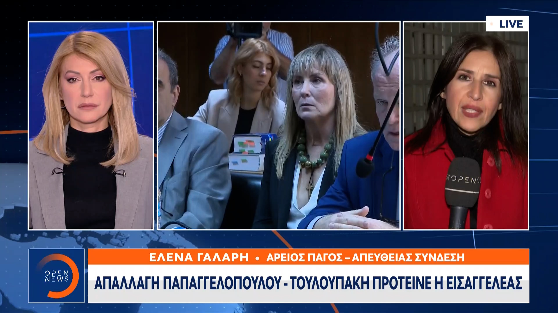 Απαλλαγή Παπαγγελόπουλου – Τουλουπάκη πρότεινε η εισαγγελέας | OPEN TV