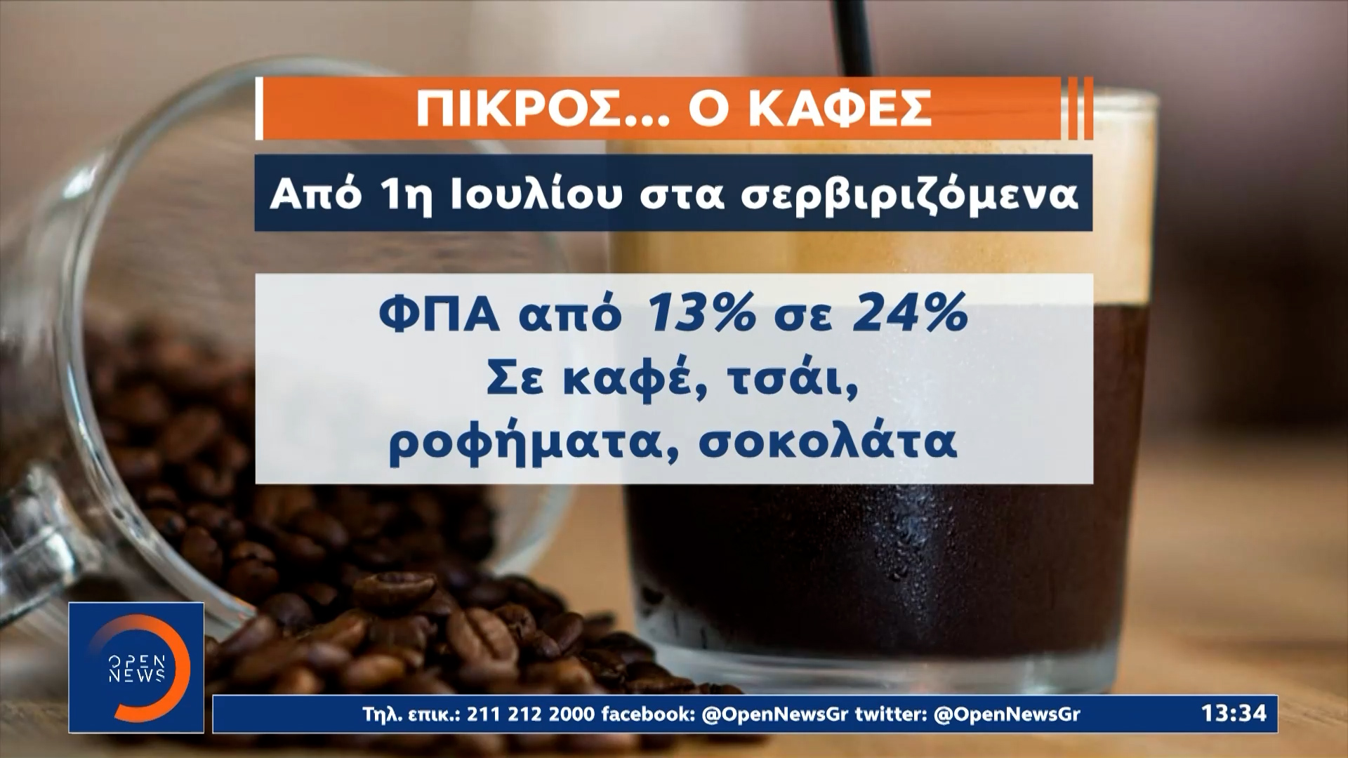 Παρατείνονται μέχρι το τέλος τους έτους τα μέτρα κατά της ακρίβειας ...