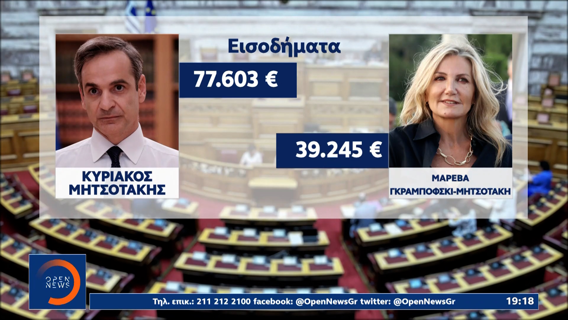 Πόθεν έσχες: Χωρίς σημαντικές μεταβολές οι δηλώσεις των πολιτικών ...