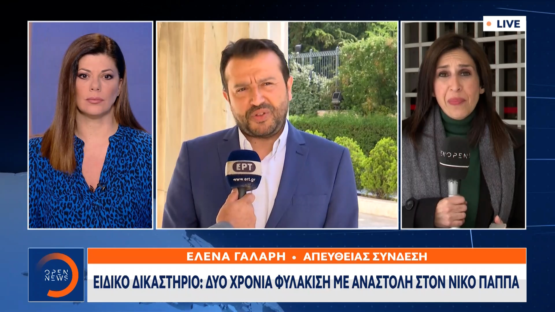 Ειδικό Δικαστήριο: Δύο χρόνια φυλάκιση με αναστολή στον Νίκο Παππά ...