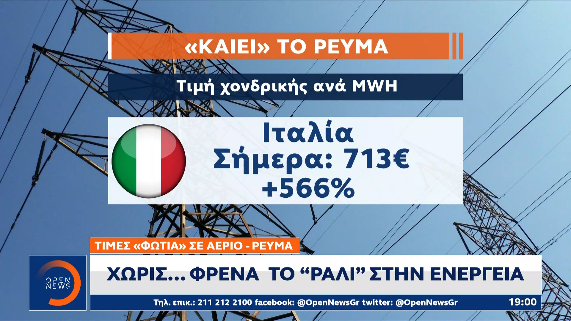 Χωρίς… φρένα το ράλι στην ενέργεια | OPEN TV