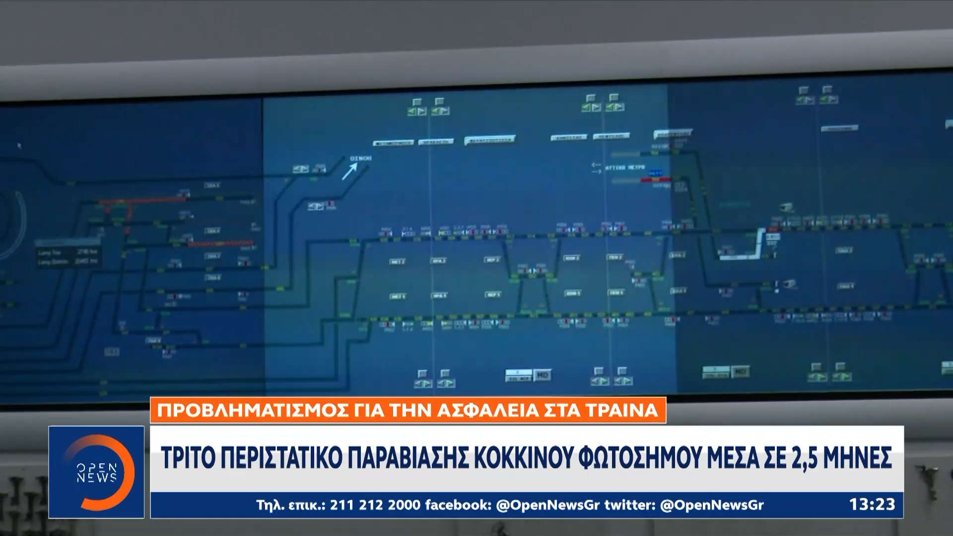 Τρένα: Τρίτο περιστατικό παραβίασης κόκκινου φωτόσημου μέσα σε 2.5 ...