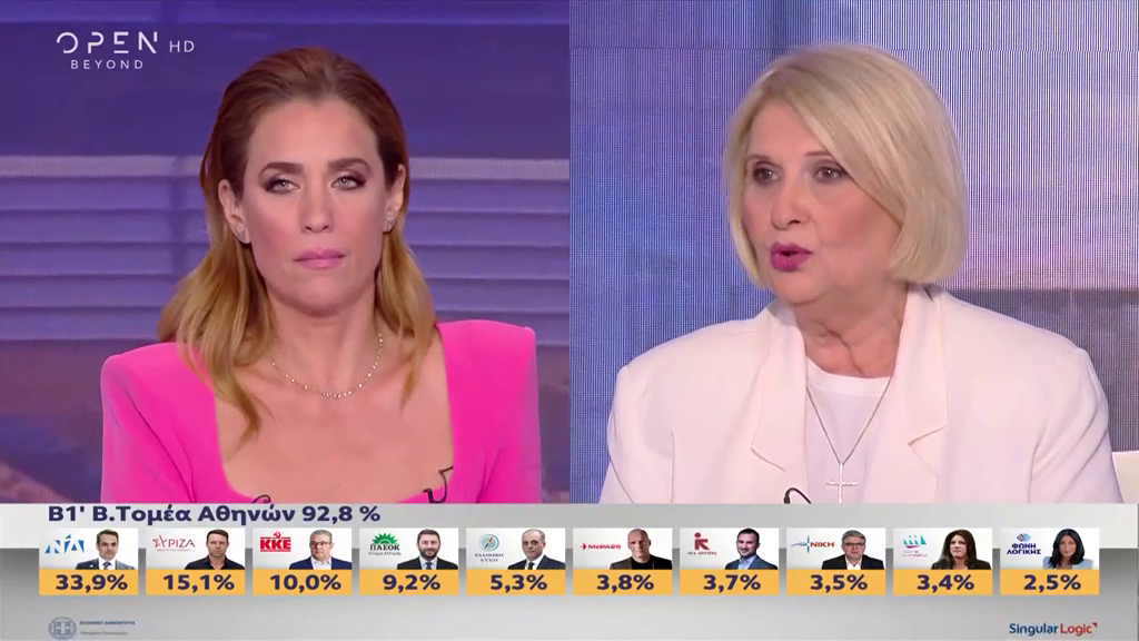 Σοφία Βούλτεψη: «Είμαστε όλοι πολύ συγκινημένοι για τον Φρέντι Μπελέρη ...