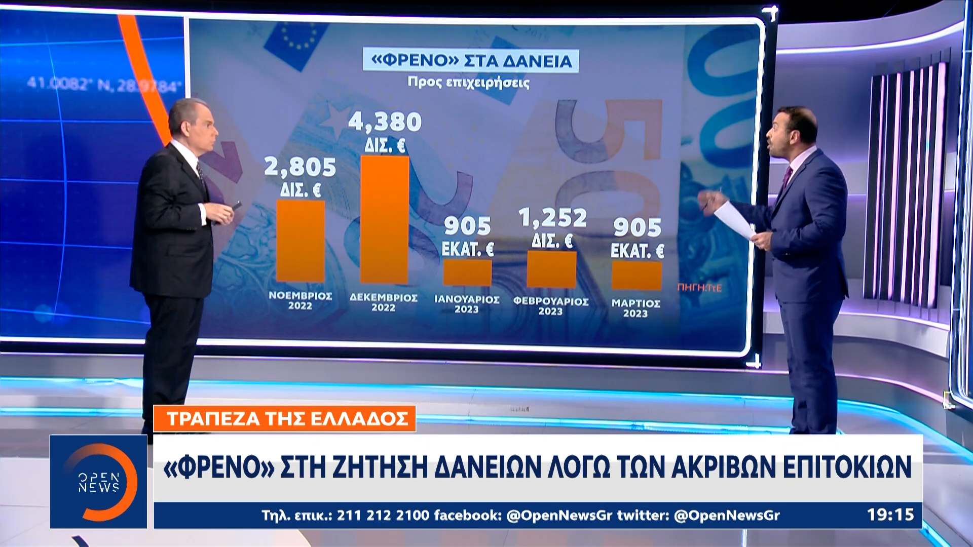 Τράπεζα της Ελλάδος: «Φρένο» στη ζήτηση δανείων λόγω των ακριβών ...