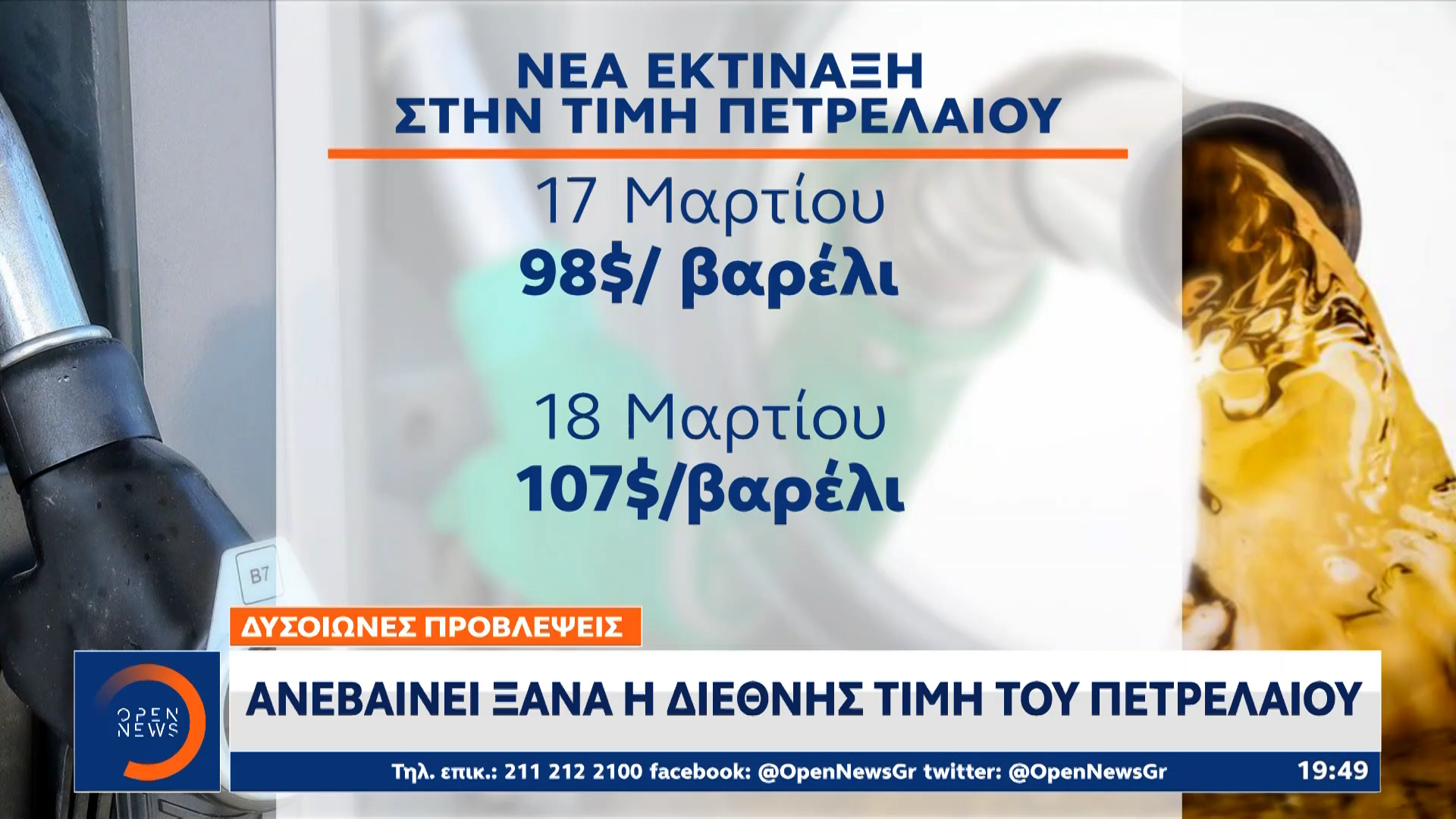 Απλησίαστα τα είδη πρώτης ανάγκης - Ανεβαίνει ξανά η διεθνής τιμή του ...