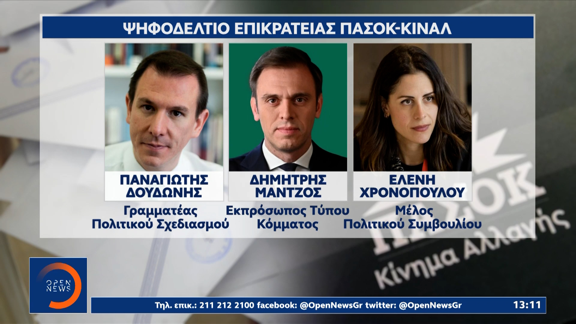 Τα πρόσωπα «έκπληξη» στο ψηφοδέλτιο Επικρατείας του ΠΑΣΟΚ-ΚΙΝΑΛ | OPEN TV