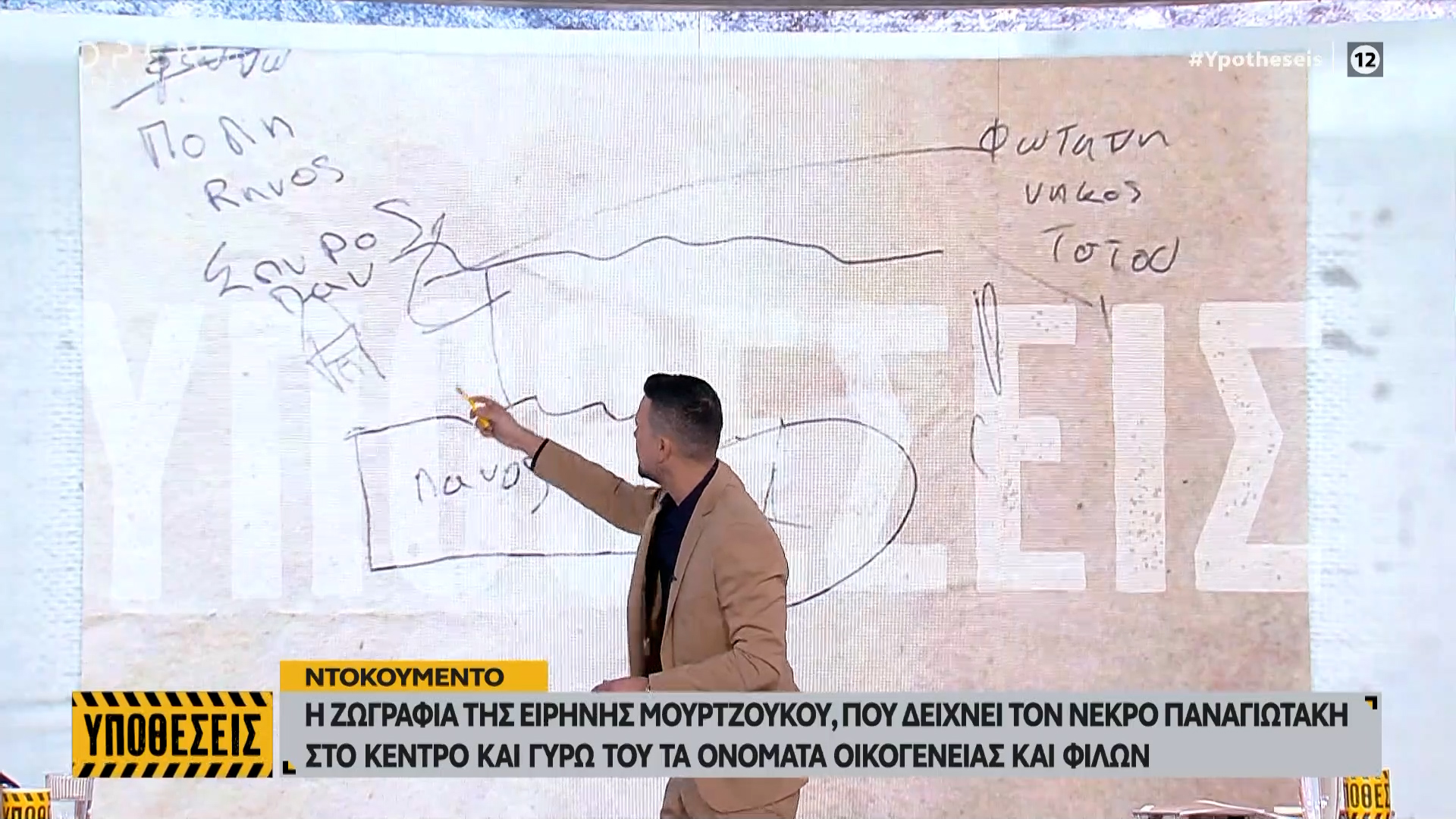Ντοκουμέντο: Η ζωγραφιά της Ειρήνης Μουρτζούκου πριν τον θάνατο του ...