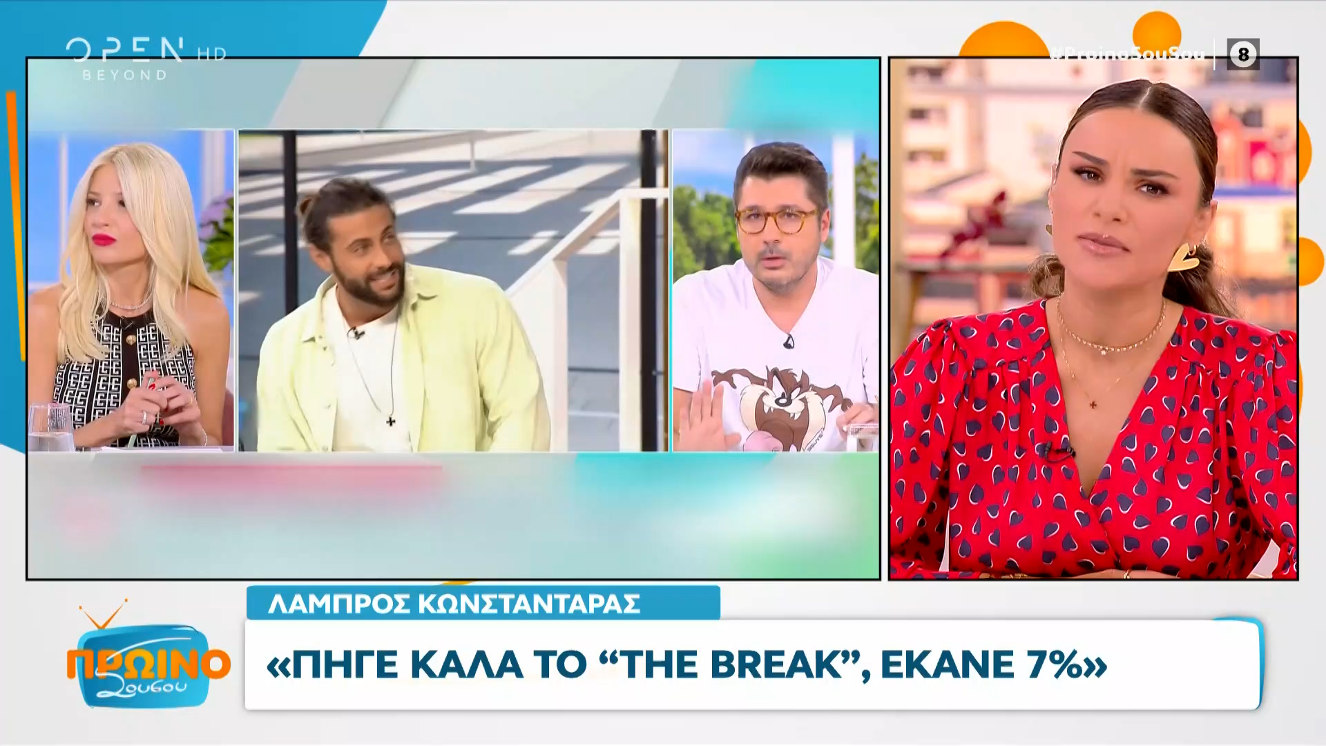 Η ενόχληση της Ελένης Τσολάκη με τον Λάμπρο Κωνσταντάρα για τα νούμερα ...