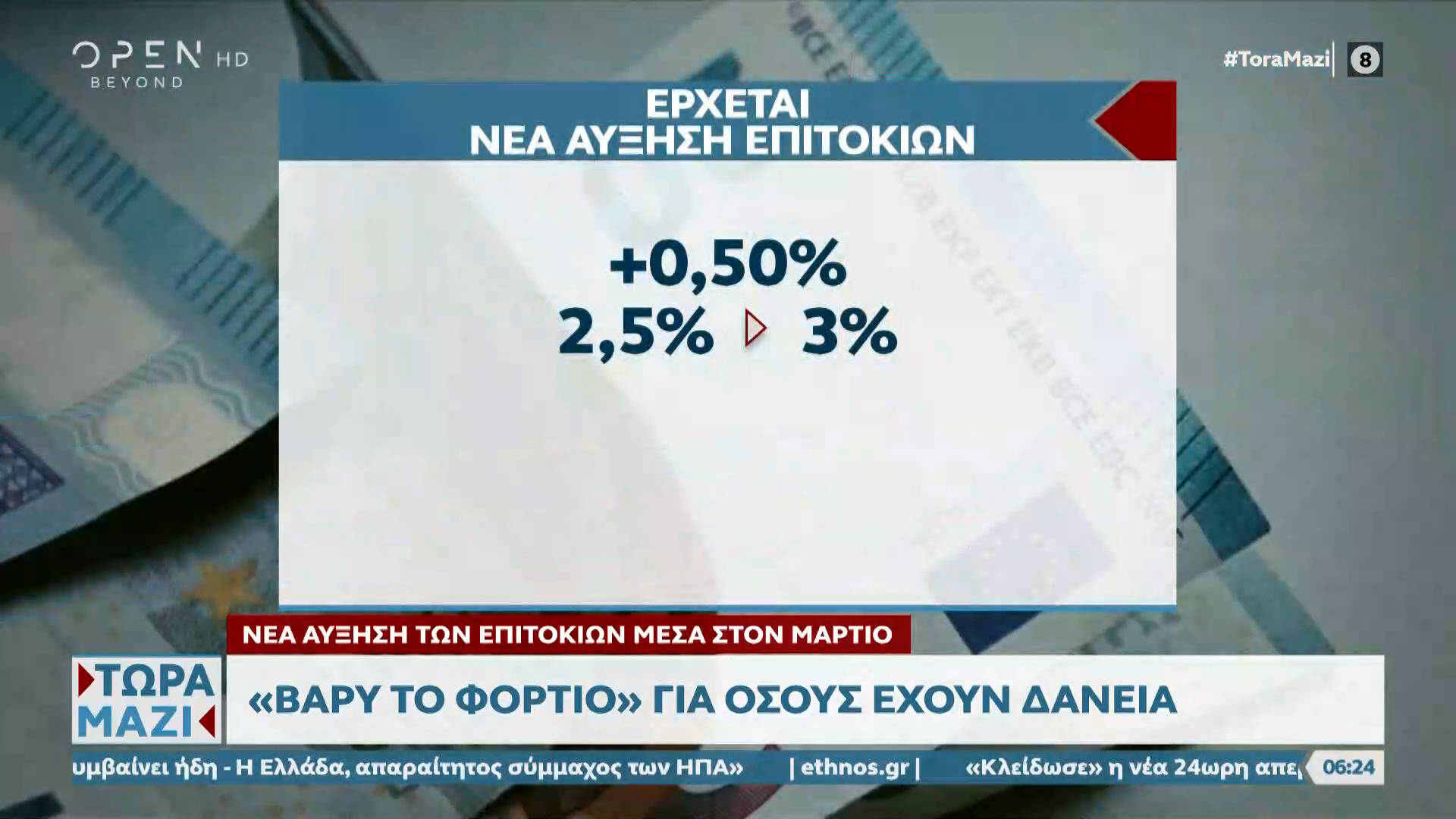 Νέα αύξηση των επιτοκίων μέσα στο Μάρτιο – Στήριξη σε ευάλωτους | OPEN TV
