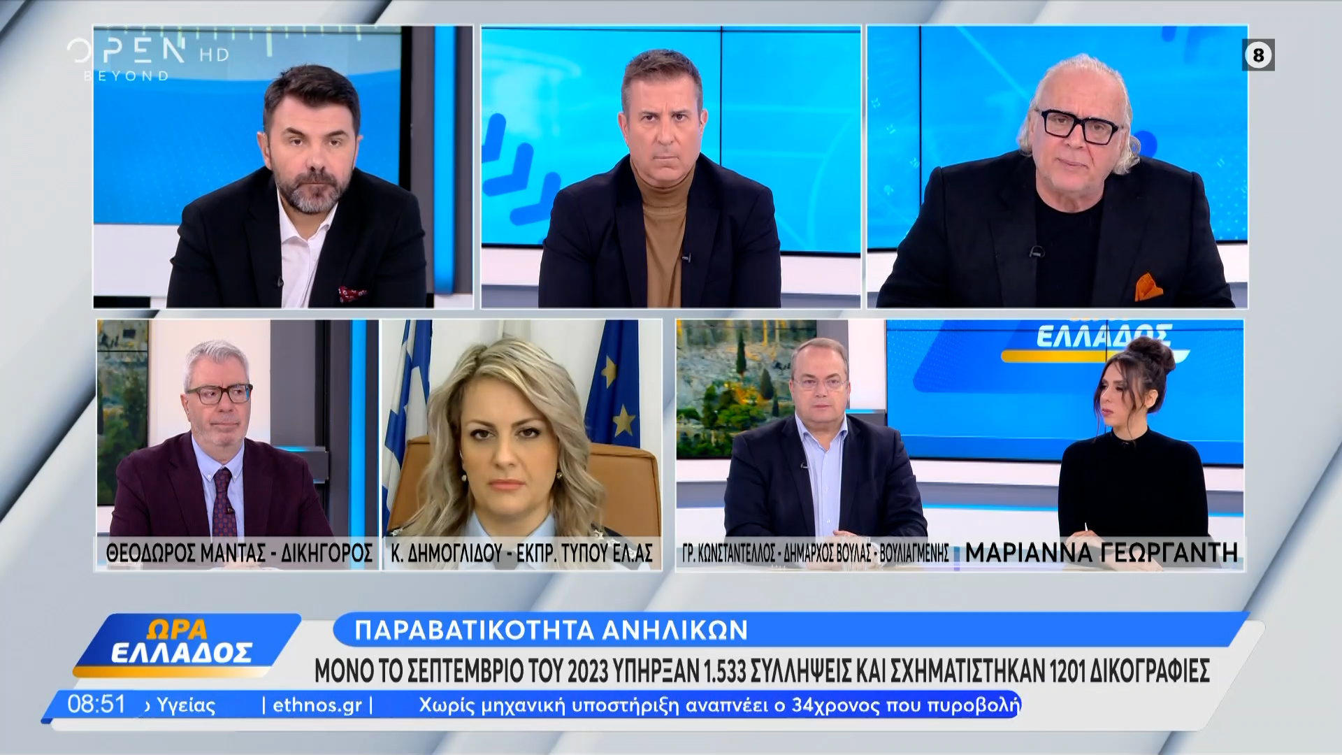 Αυξημένα τα περιστατικά παραβατικότητας ανηλίκων το 2023 – Τι φταίει ...