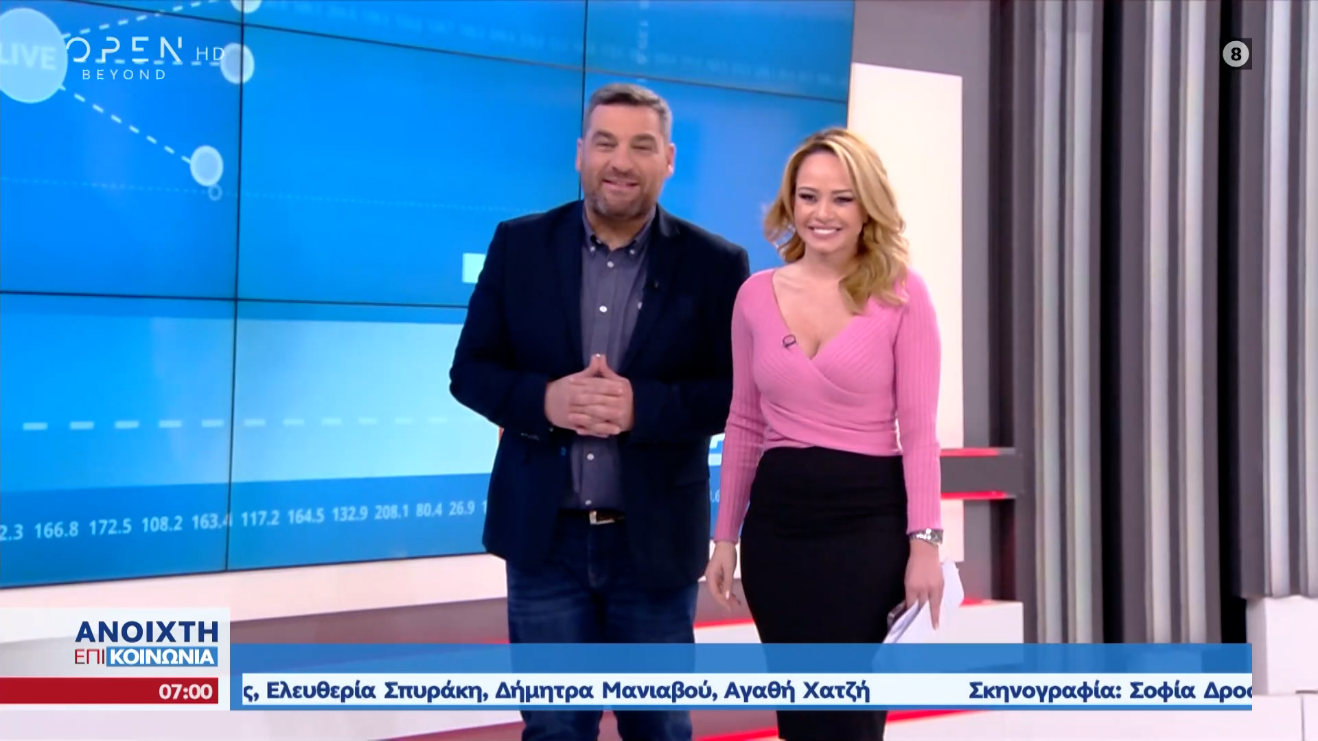 Ανοιχτή επικοινωνία 22/02/2023 | OPEN TV