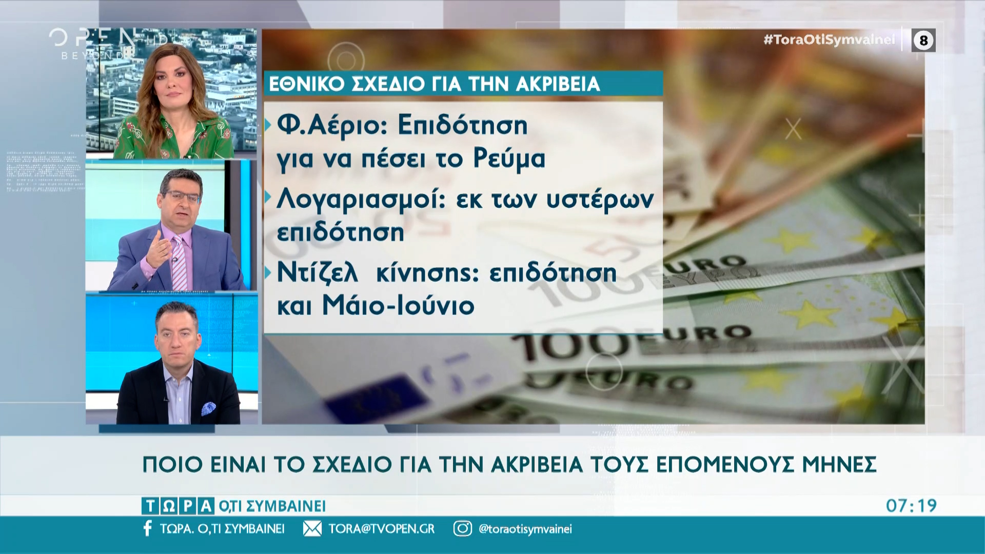 Ποιο είναι το σχέδιο για την ακρίβεια τους επόμενους μήνες | OPEN TV