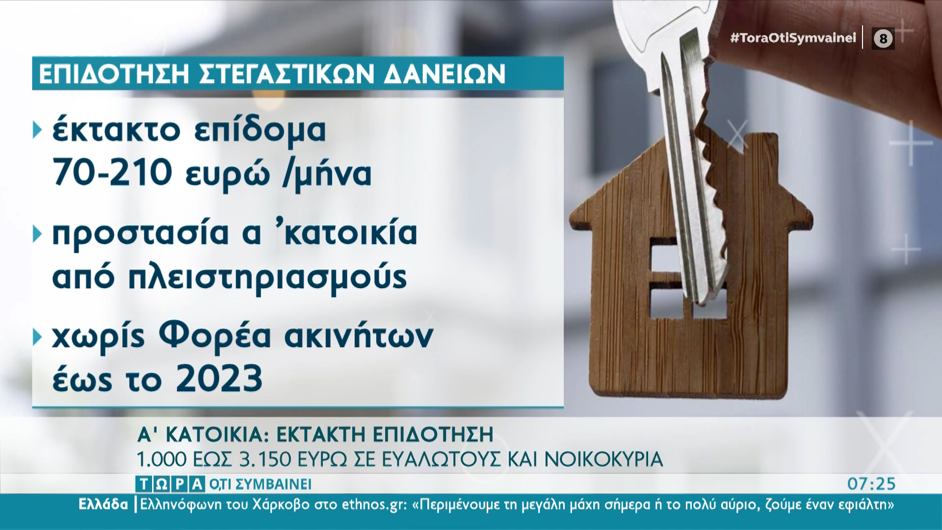 Ά κατοικία: Έκτακτη επιδότηση 1.000 έως 3.150 ευρώ σε ευάλωτους και ...