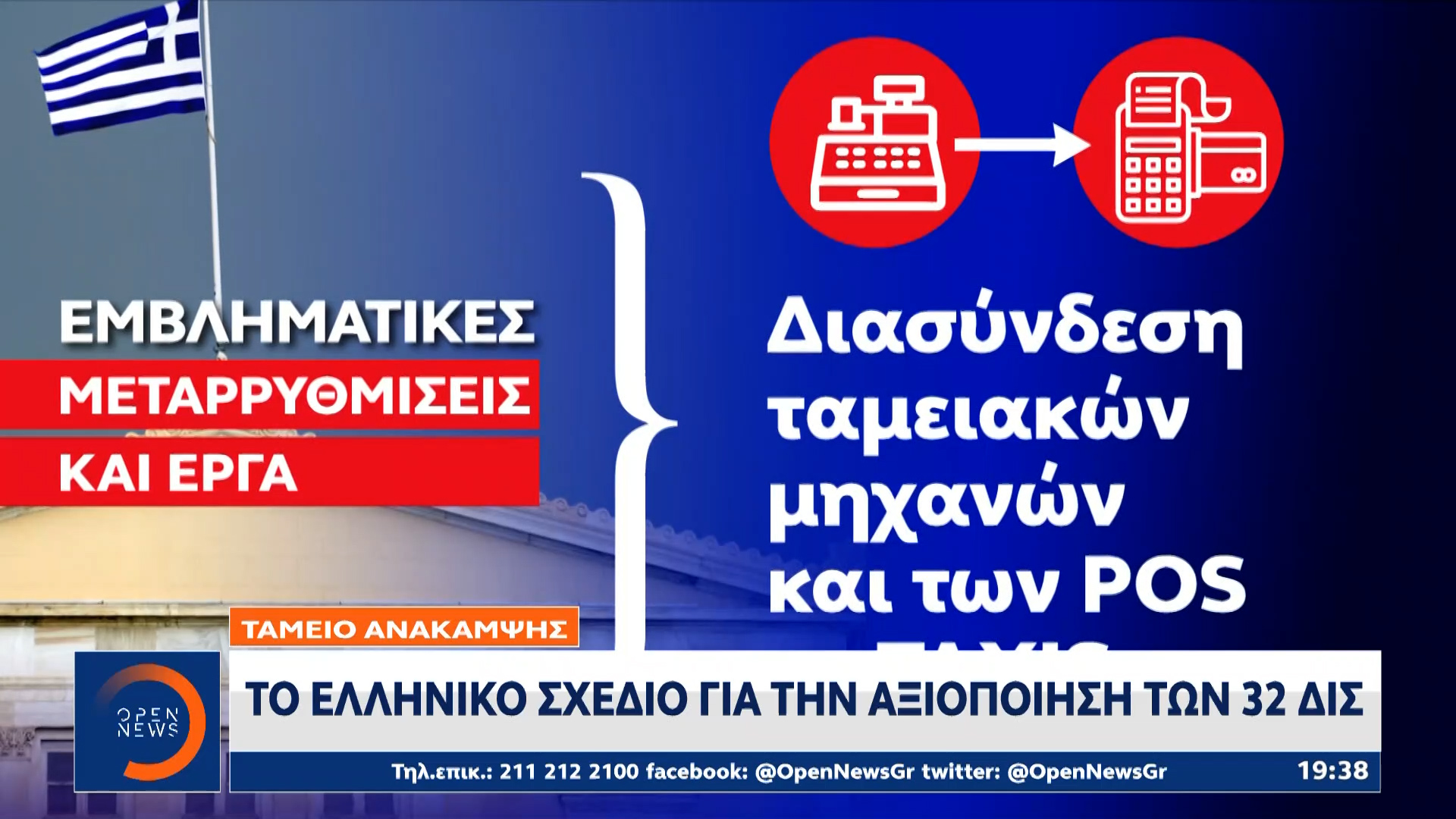 Ταμείο Ανάκαμψης: Το ελληνικό σχέδιο για την αξιοποίηση των 32 ...