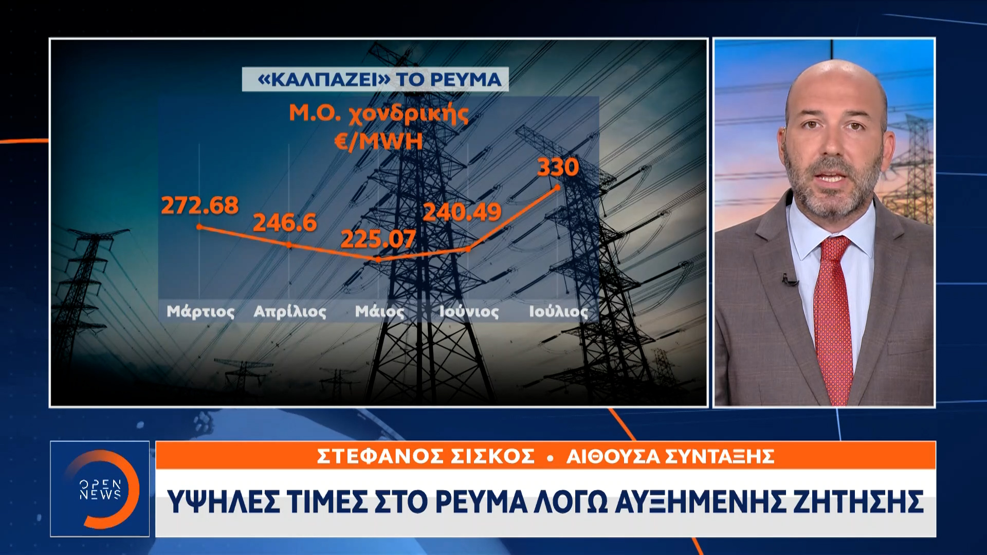 Υψηλές τιμές στο ρεύμα λόγω αυξημένης ζήτησης | OPEN TV