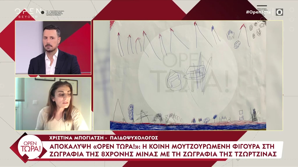 Τι μαρτυρά η ζωγραφιά της 8χρονης αδερφής του Παναγιώτη - Κοινό ...