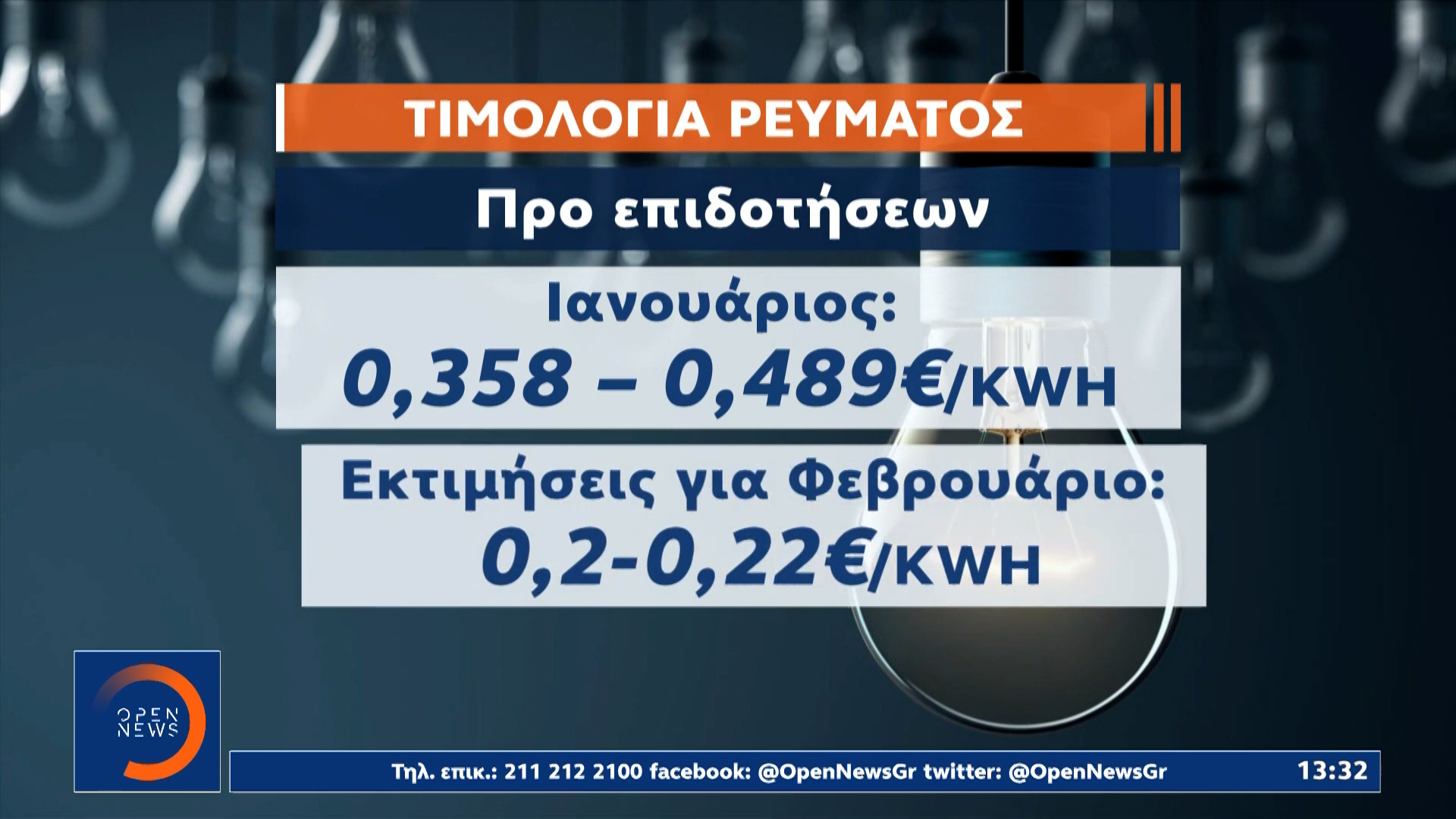 Φυσικό αέριο: Νέα «βουτιά» στις χρηματιστηριακές τιμές, έρχεται πτώση ...