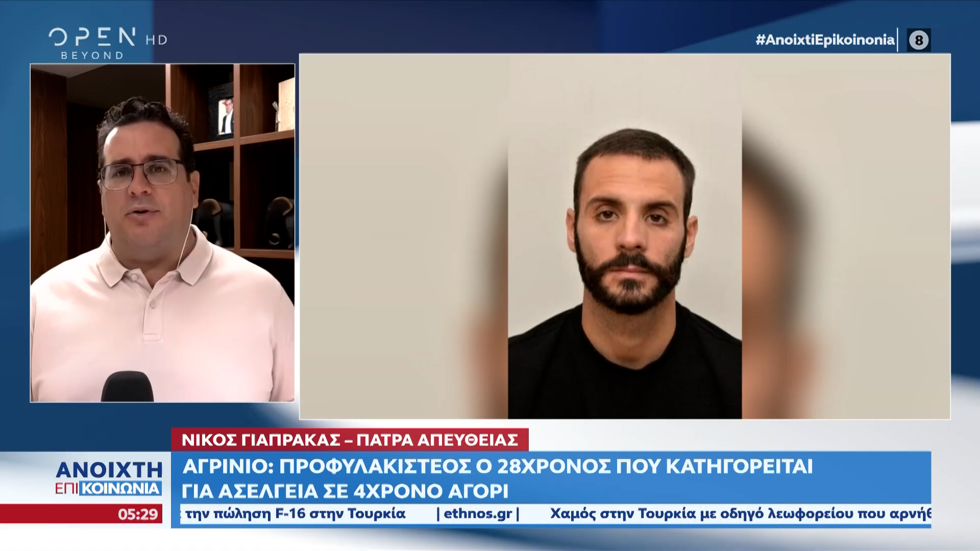 Αγρίνιο: Προφυλακιστέος ο 28χρονος που κατηγορείται για ασέλγεια σε ...