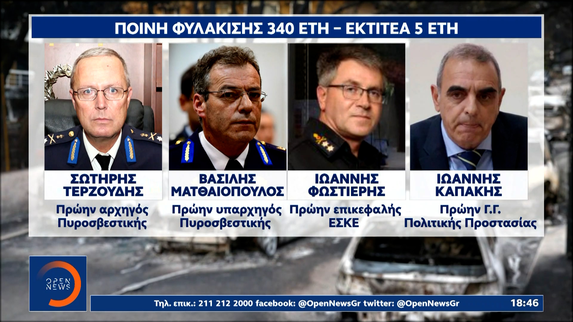Πέντε χρόνια φυλακή για την τραγωδία στο Μάτι στους 4 από τους 10 | OPEN TV