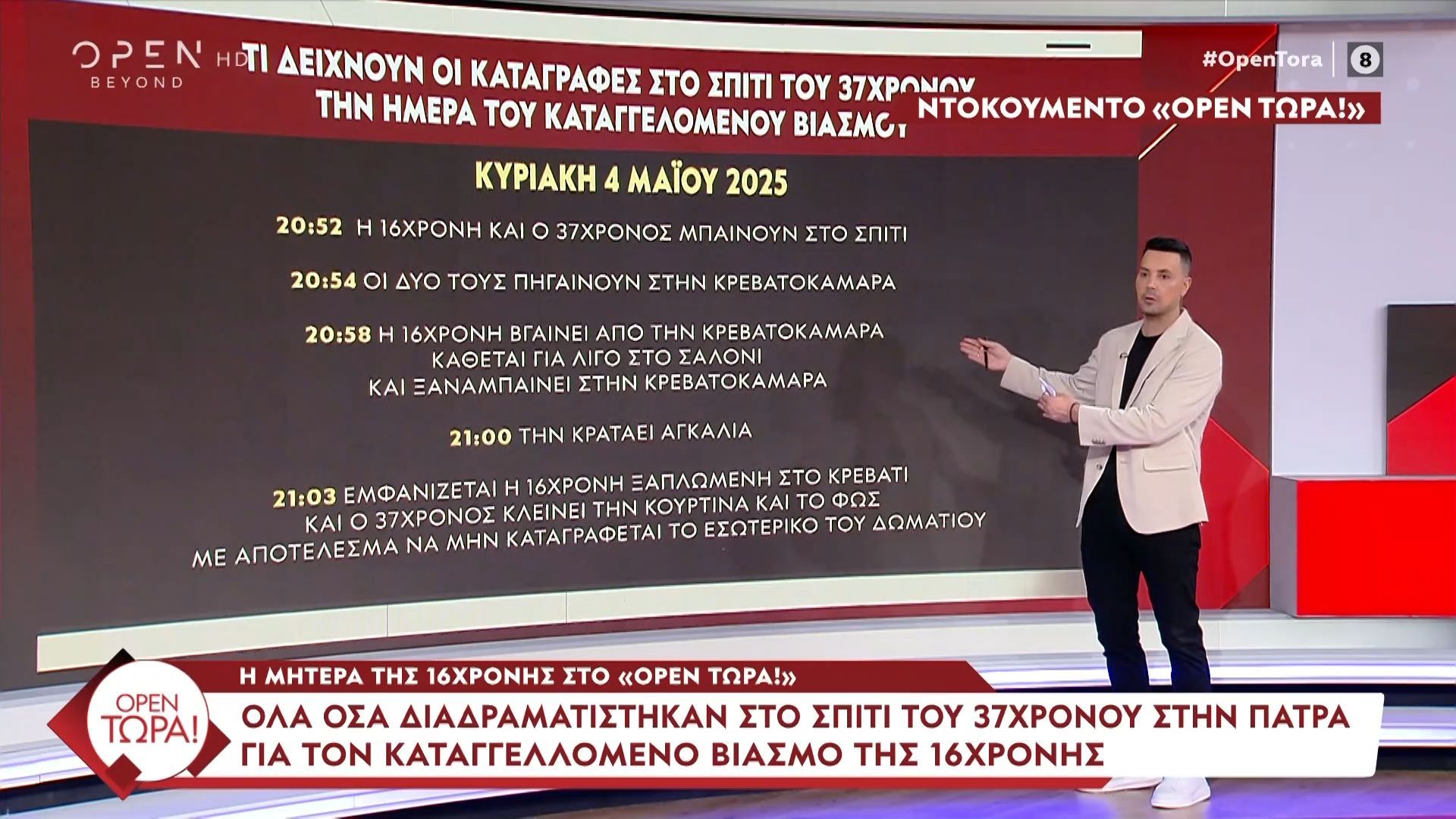 Τι δείχνουν οι καταγραφές στο σπίτι του 37χρονου την ημέρα του ...