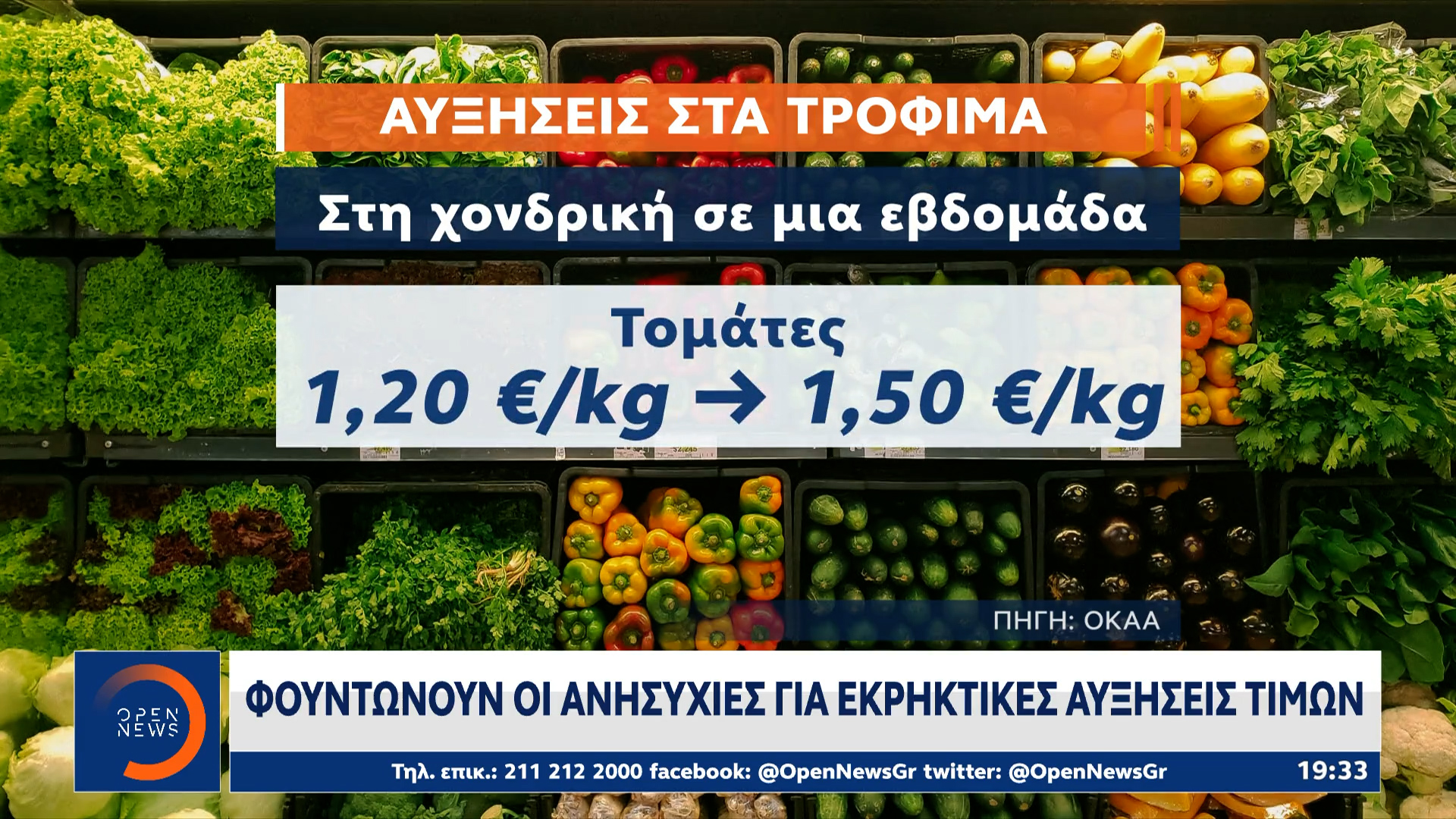 Αντιμέτωποι με ελλείψεις και ακρίβεια οι καταναλωτές | OPEN TV